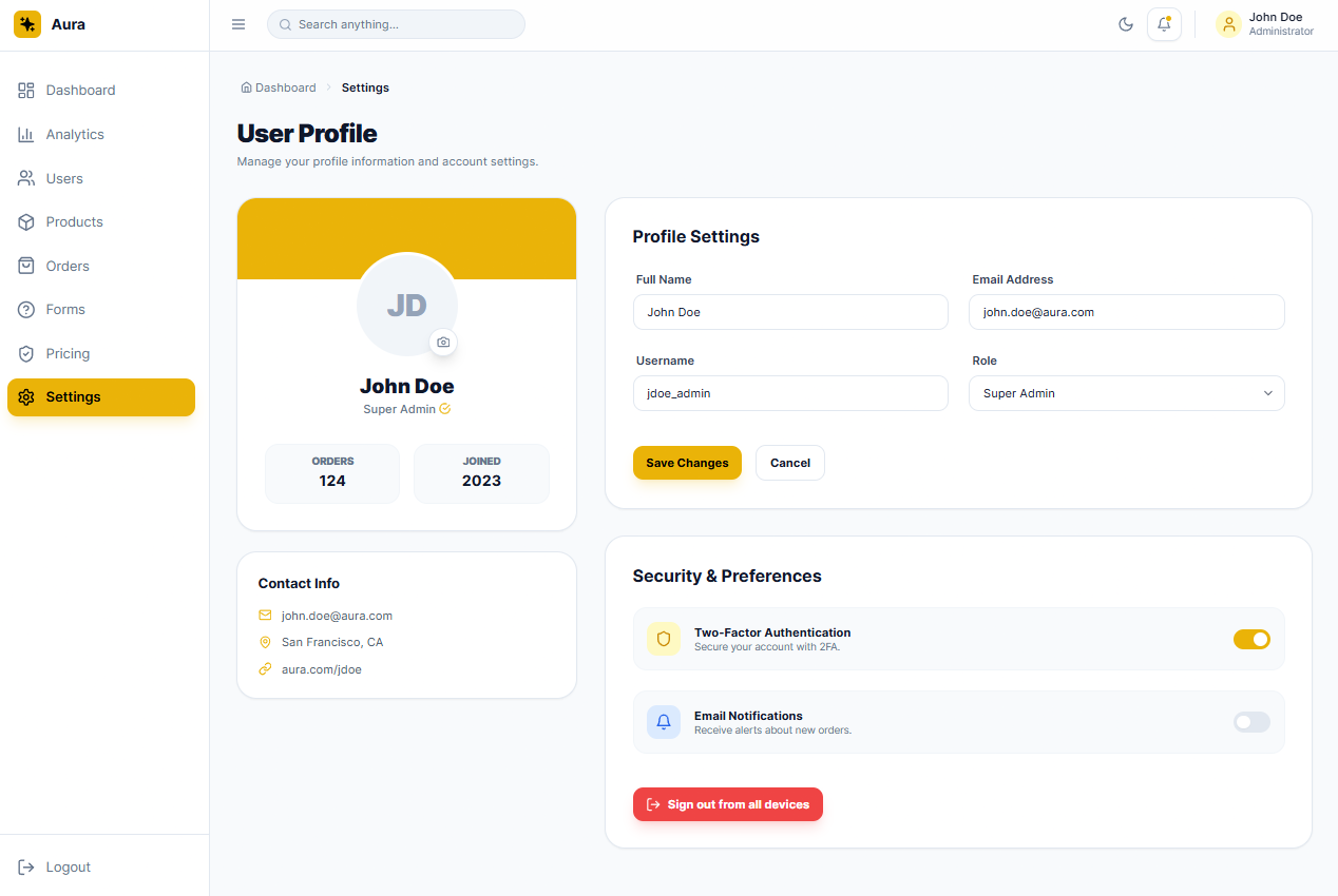 Admin Dashboard UI kit React + TailwindCSS by chethiya on Dribbble