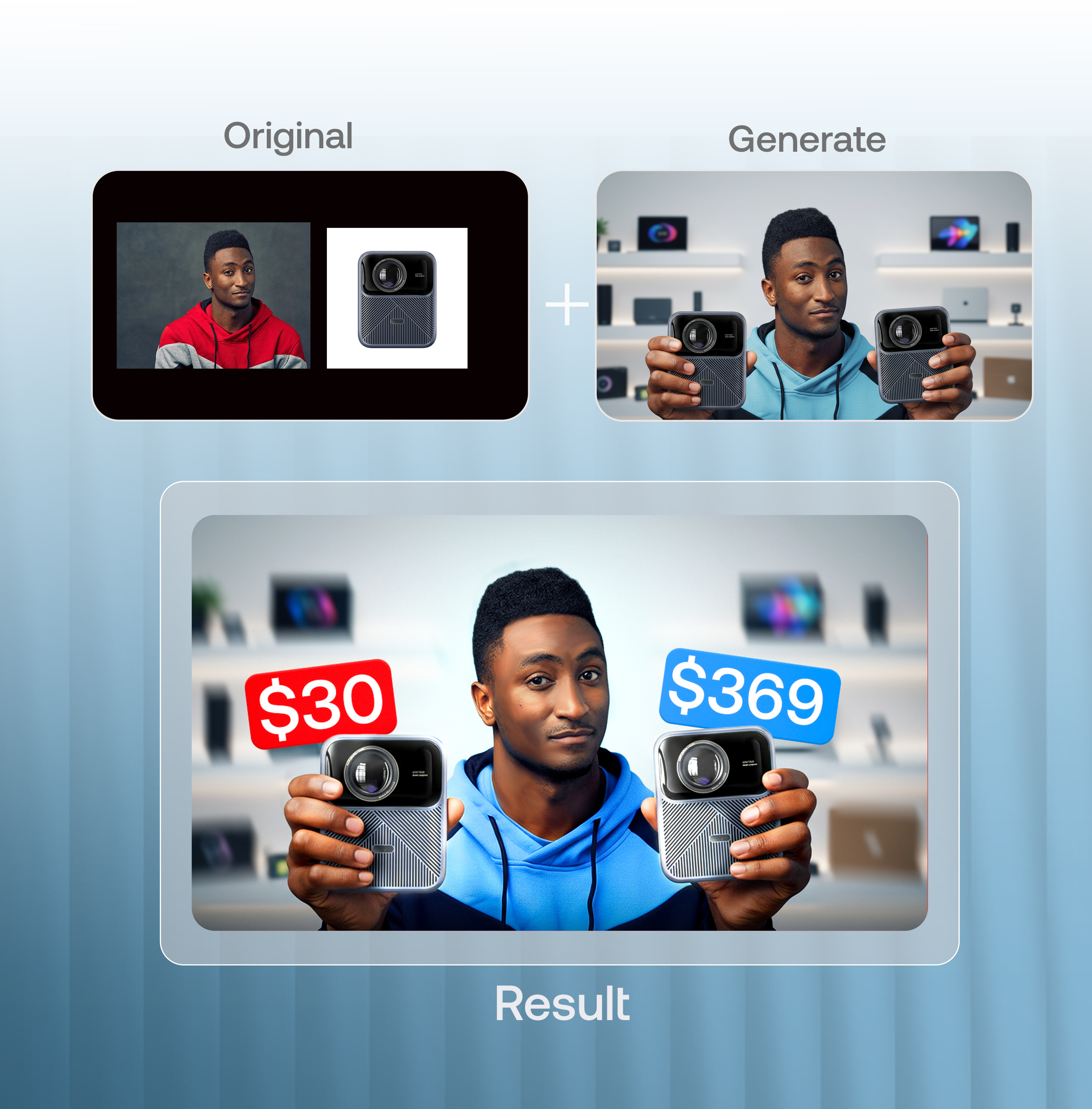 Product Review Thumbnail Design | Visumind Creative by Visumind ...