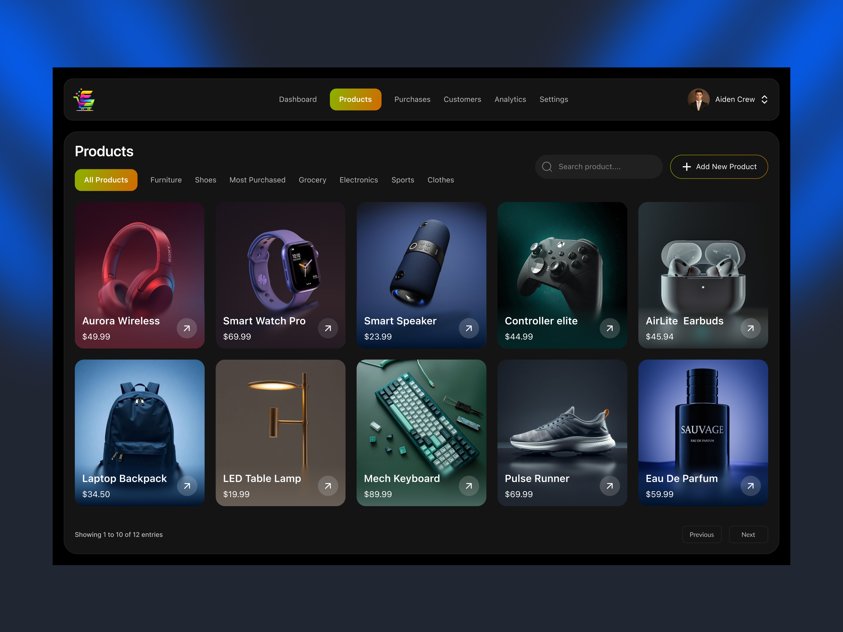 E Commerce Product Dashboard UI Design by Blend wrk UI/UX for Blend wrk ...