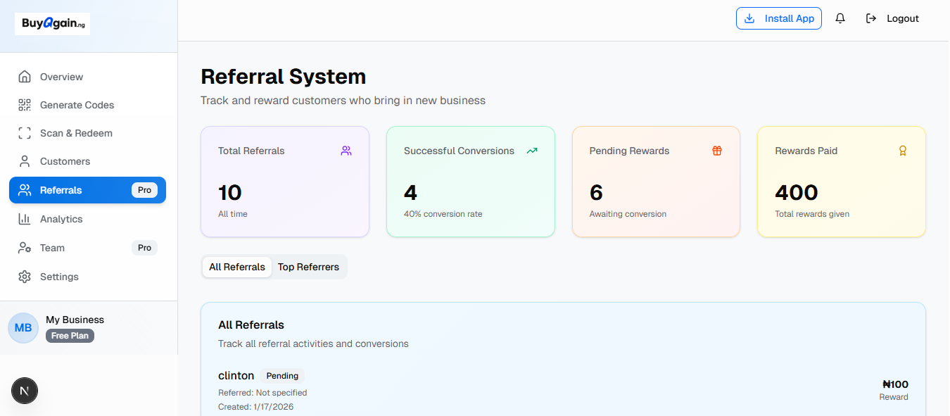 BuyAgain by Ohwojero godstime on Dribbble