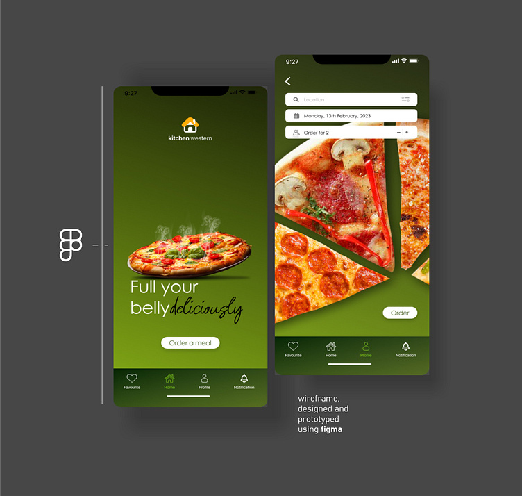 App Design Using Figma Uiandux By Atla Designtech On Dribbble 