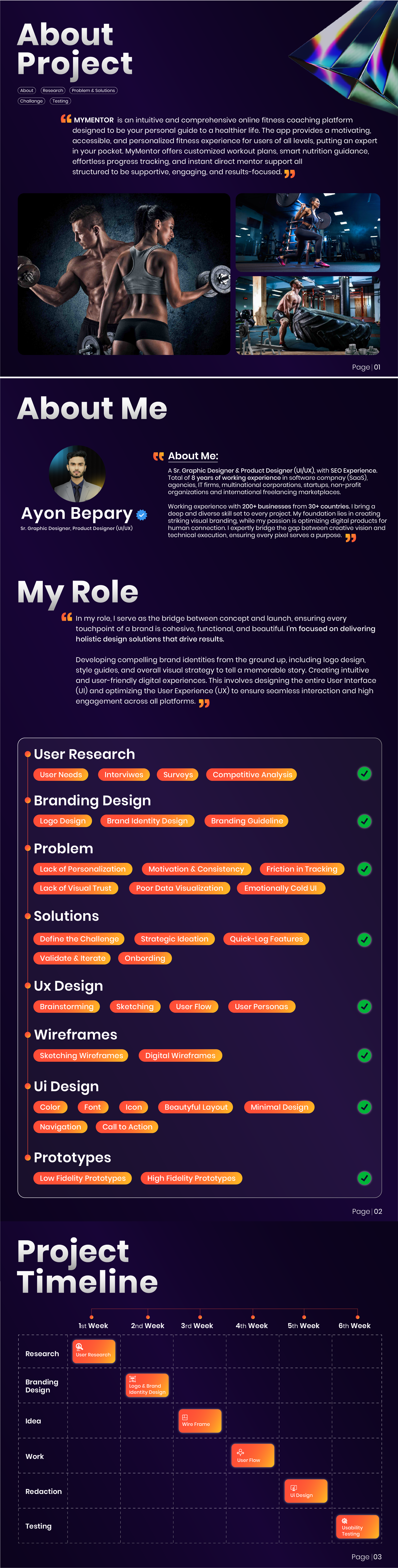 UI/UX Case Study | Fitness Coaching App | SaaS Product by Ayon Bepary on Dribbble
