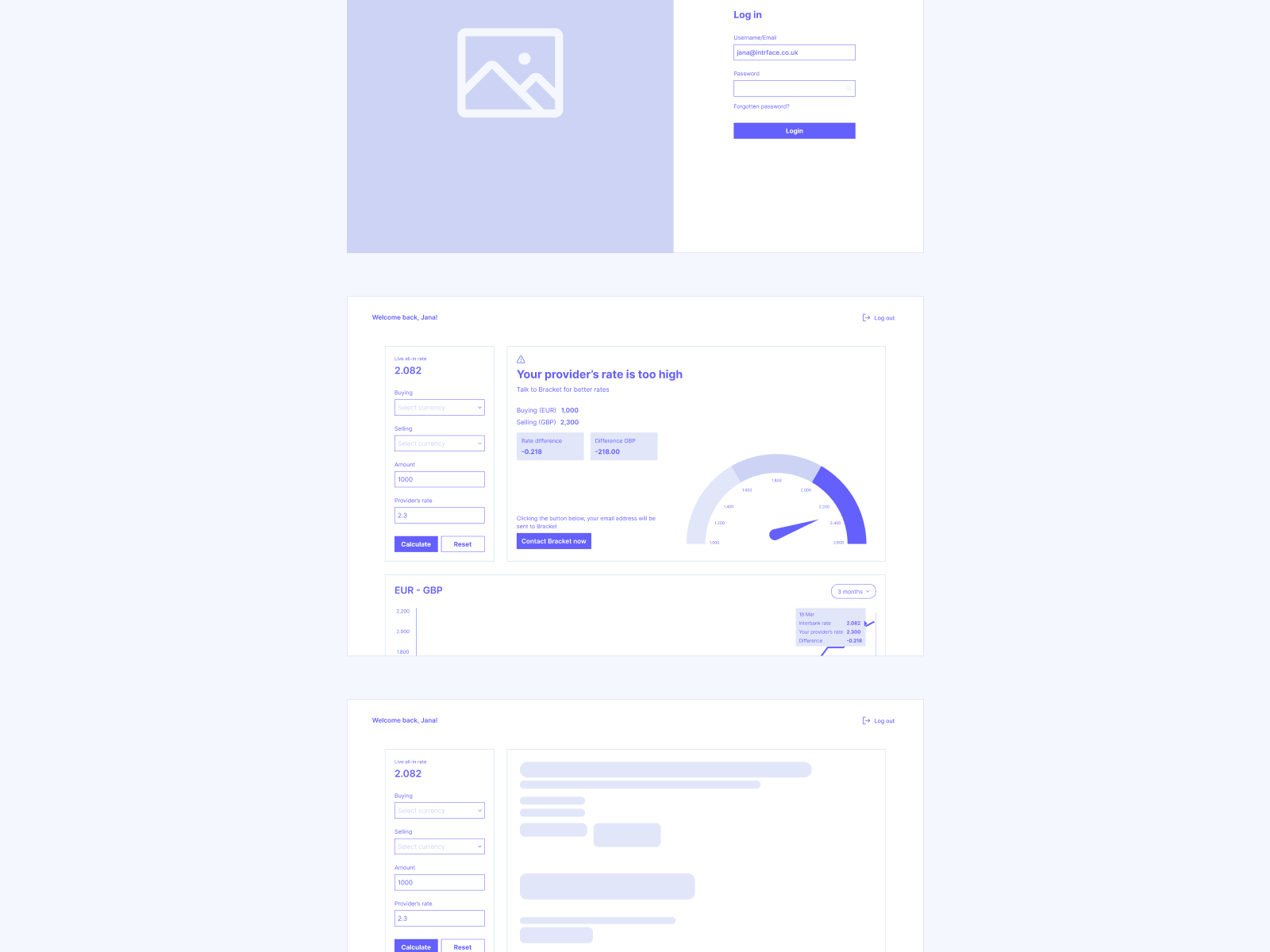 FX Currency Exchange Platform UI/UX MVP Design by Aaron Humphreys on ...