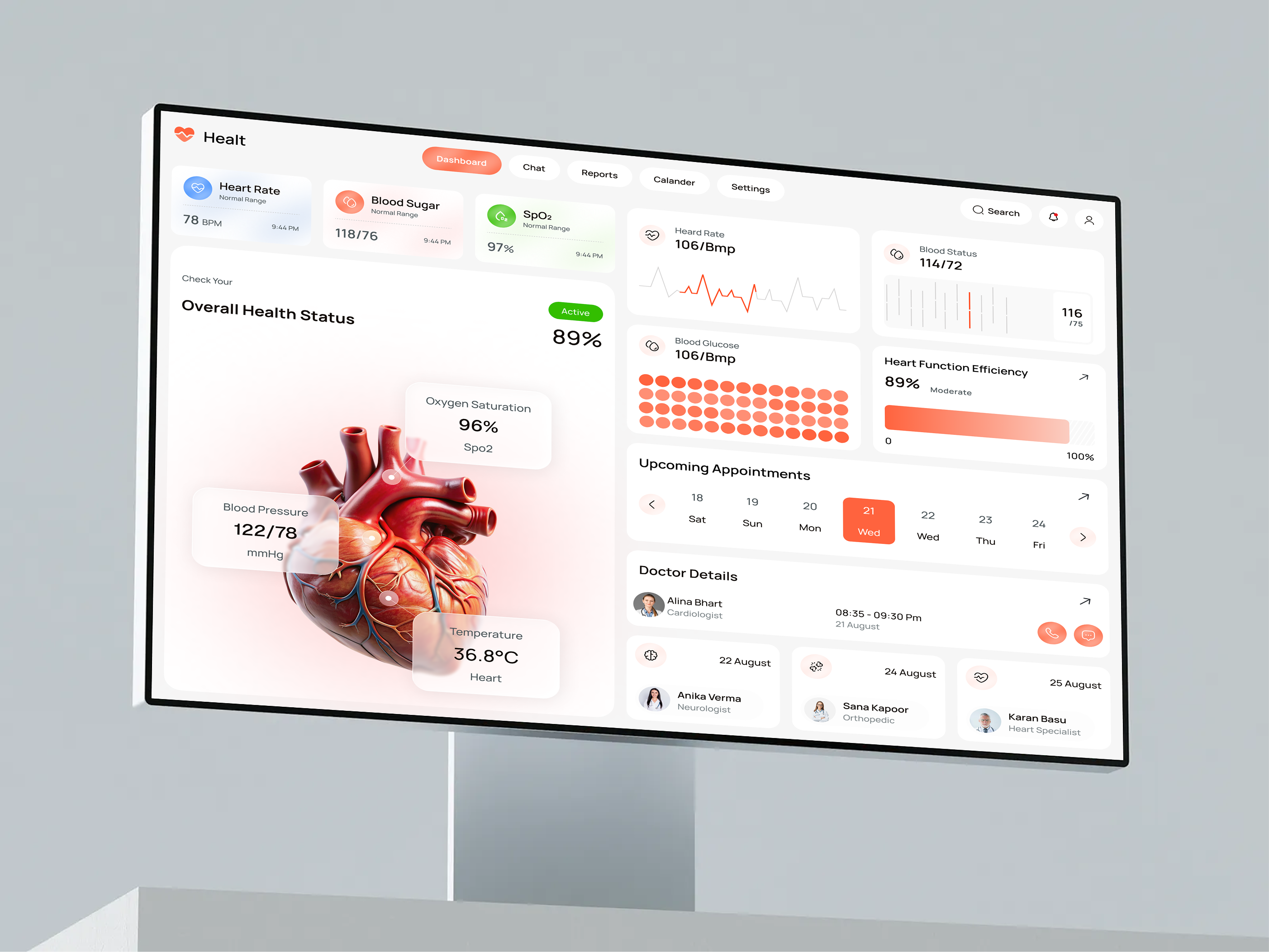 Heart Monitoring dashboard UI/UX by Sarup Halder for UX Crate Lab on ...
