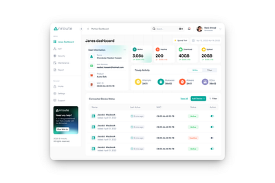 Browse thousands of Device Management Dashboard images for design ...
