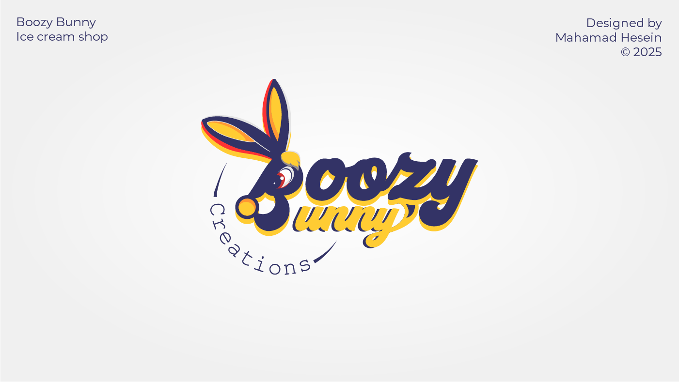 Mascots & Characters Logofolio (2025) by Mahamad Hesien on Dribbble