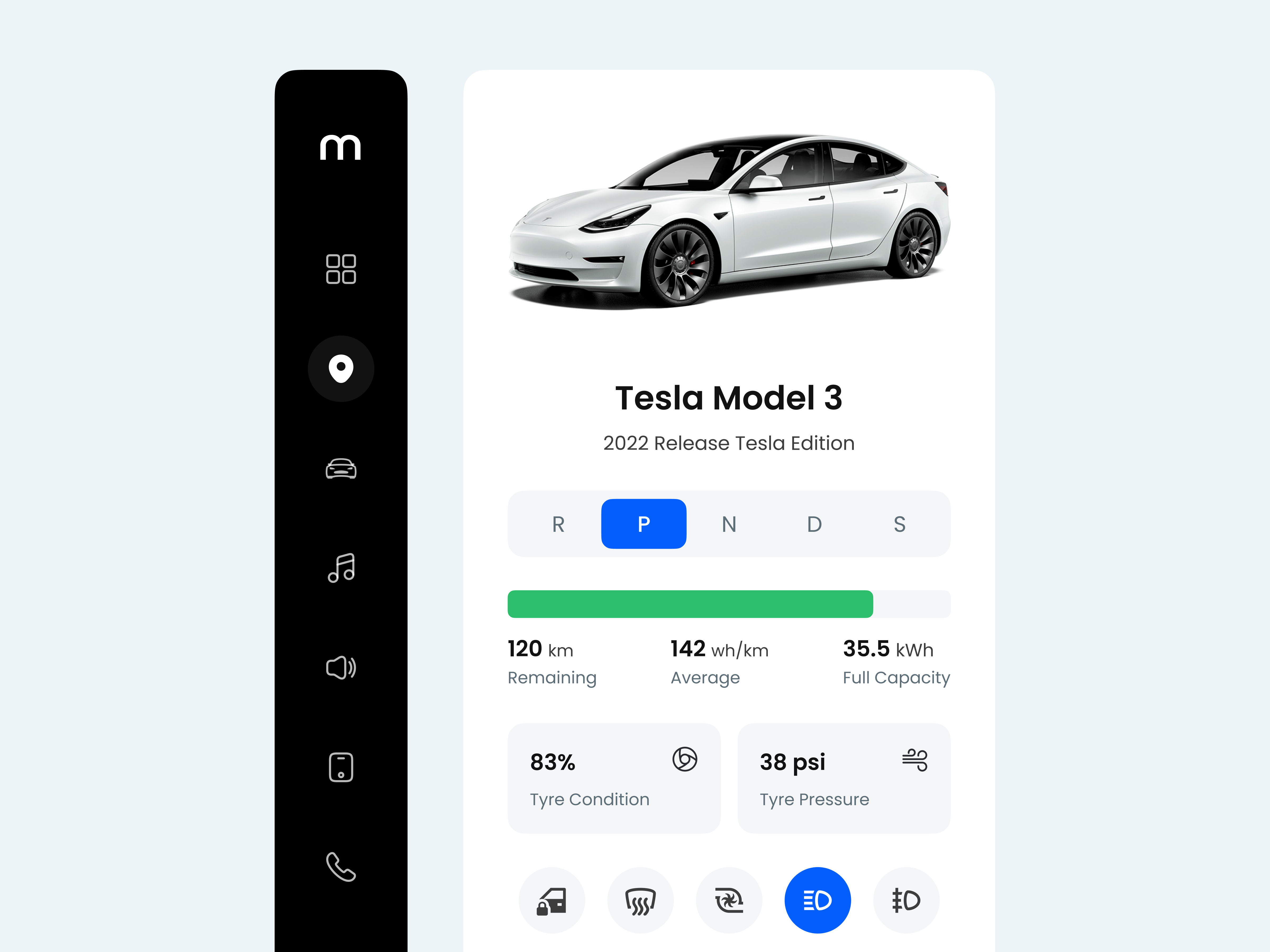 Mobilic - Electric Car Dashboard by Raafi G for Nija Works on Dribbble