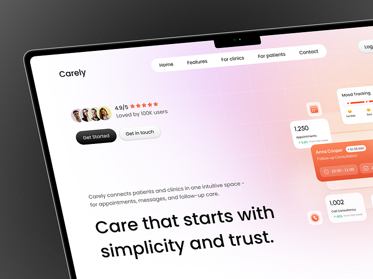 Carely - Website for a Healthcare Platform by Outcrowd on Dribbble