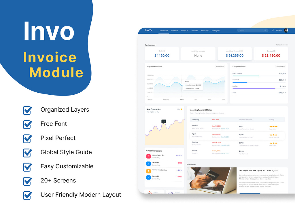 Invo | Automation Invoice Module by Md. Ahasan Habib on Dribbble
