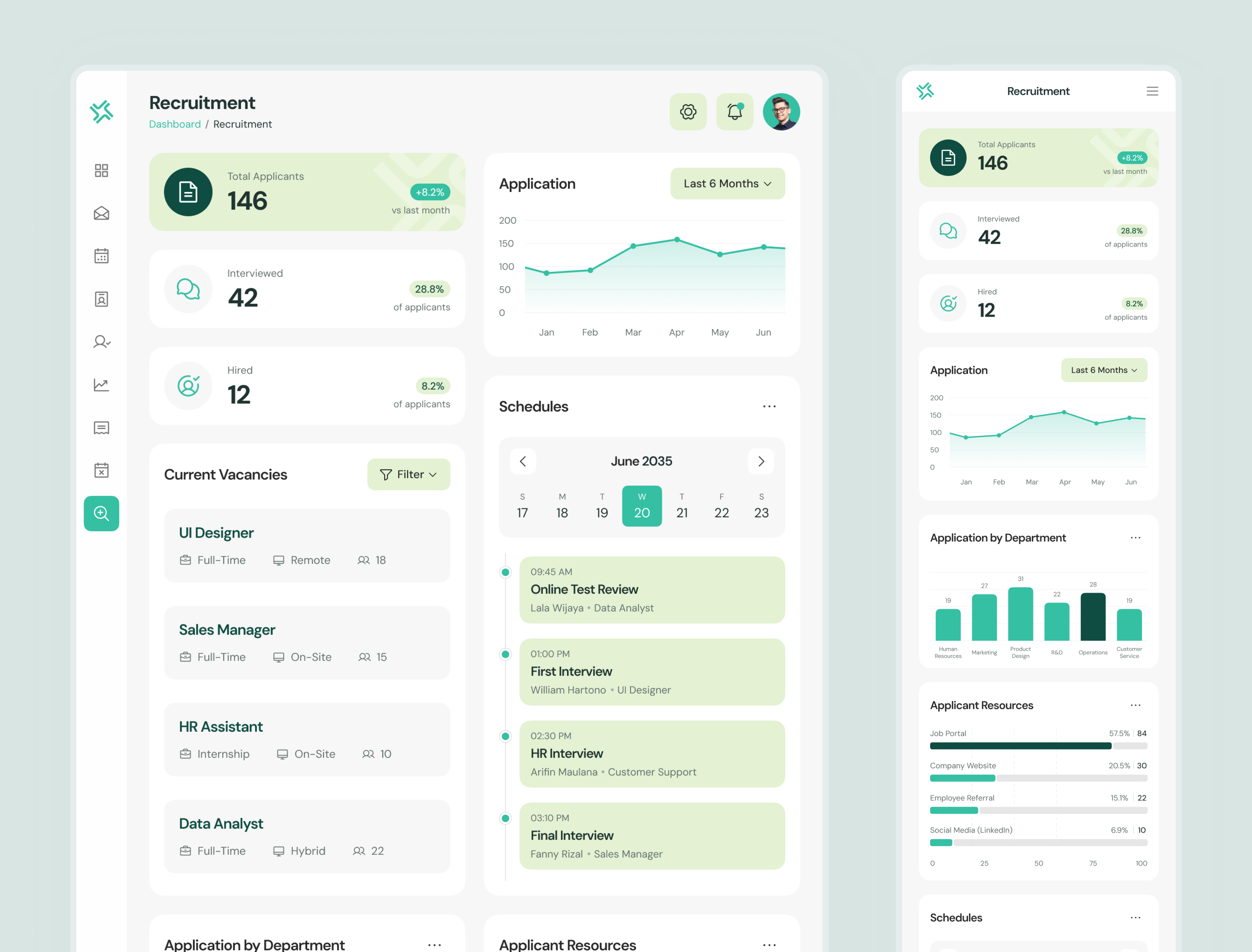 TeamHub Recruitment Page – HR Management Dashboard UI Figma by Ahmad S ...