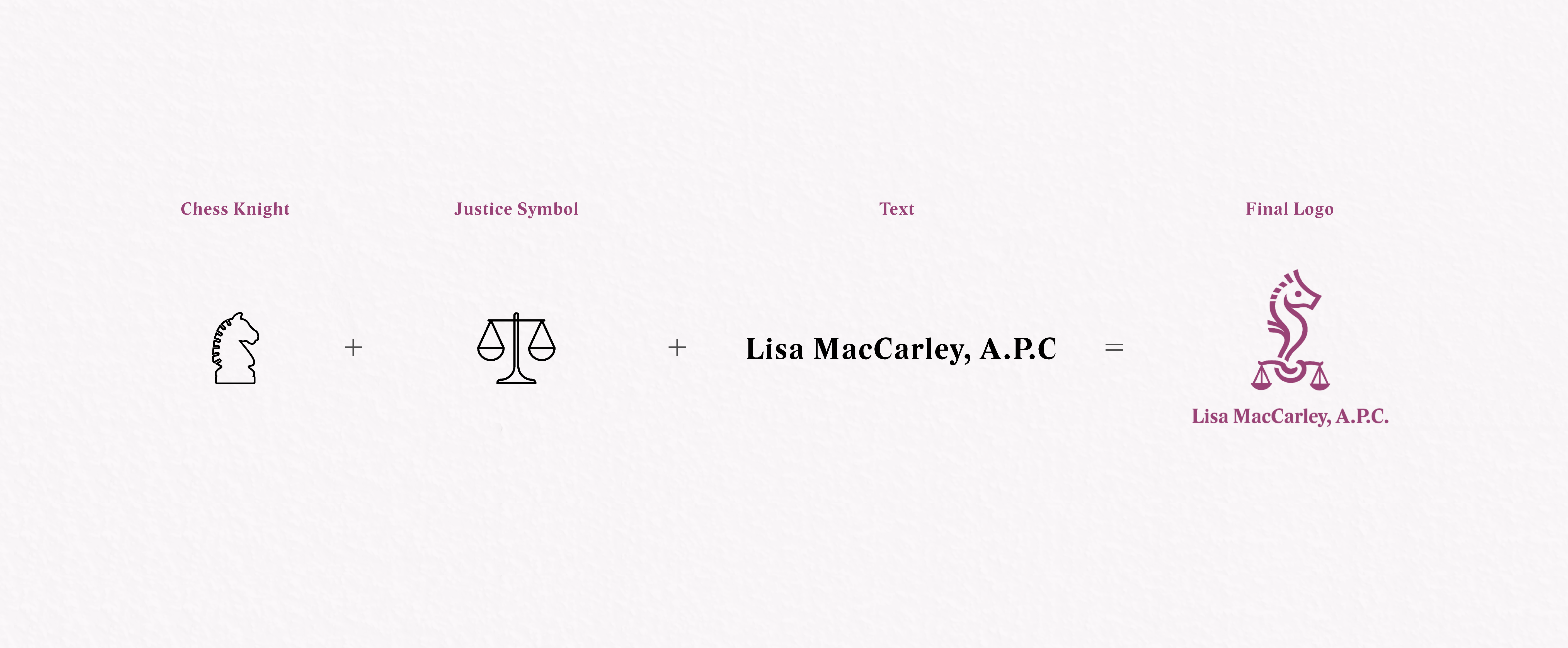 Lisa MacCarley - Attorney Logo Design and Branding by JQ Design Lab on ...