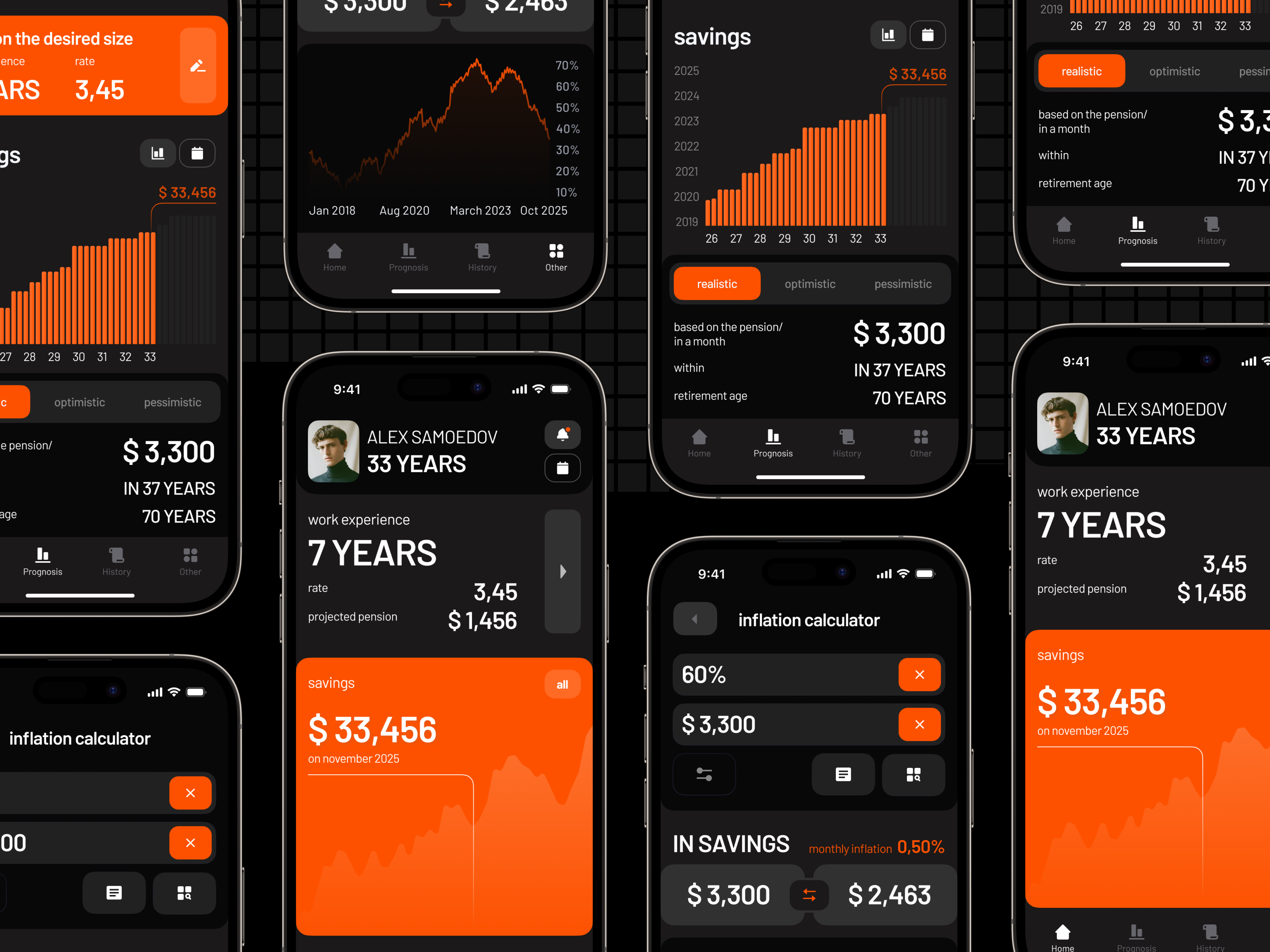 Planing Mobile iOS App Design by Purrweb UI/UX Agency on Dribbble
