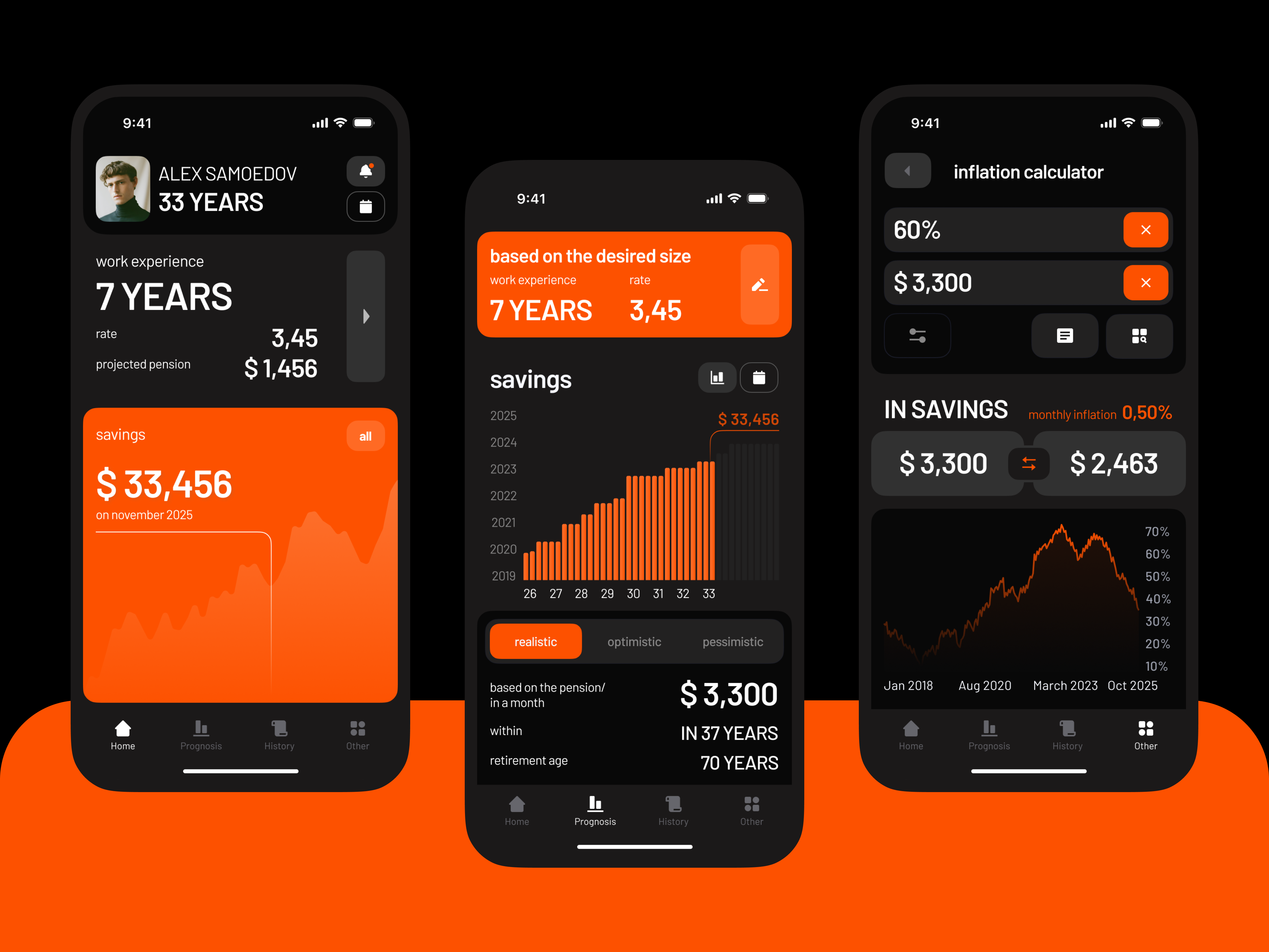 Planing Mobile iOS App Design by Purrweb UI/UX Agency on Dribbble