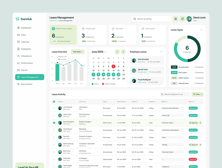 TeamHub Leave Management & Calendar Page by Ahmad S. Afandi for ...