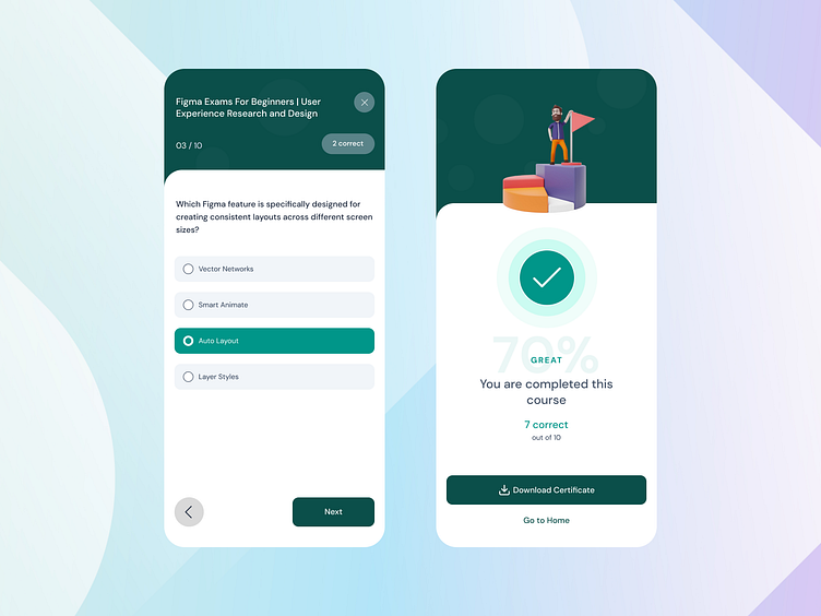 Learning Quiz App UI Design - Figma UI Concept by Aritra Roy on Dribbble