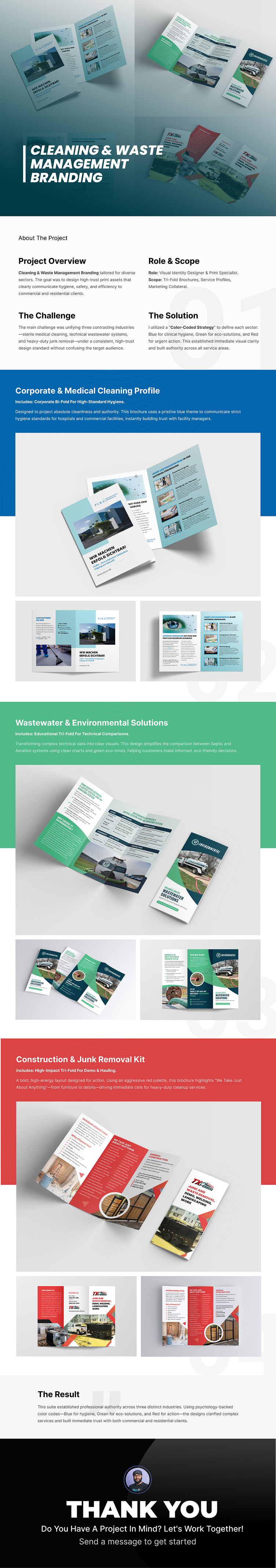 Commercial Cleaning & Eco-Services Branding by Md Yousuf Ibrahim on ...