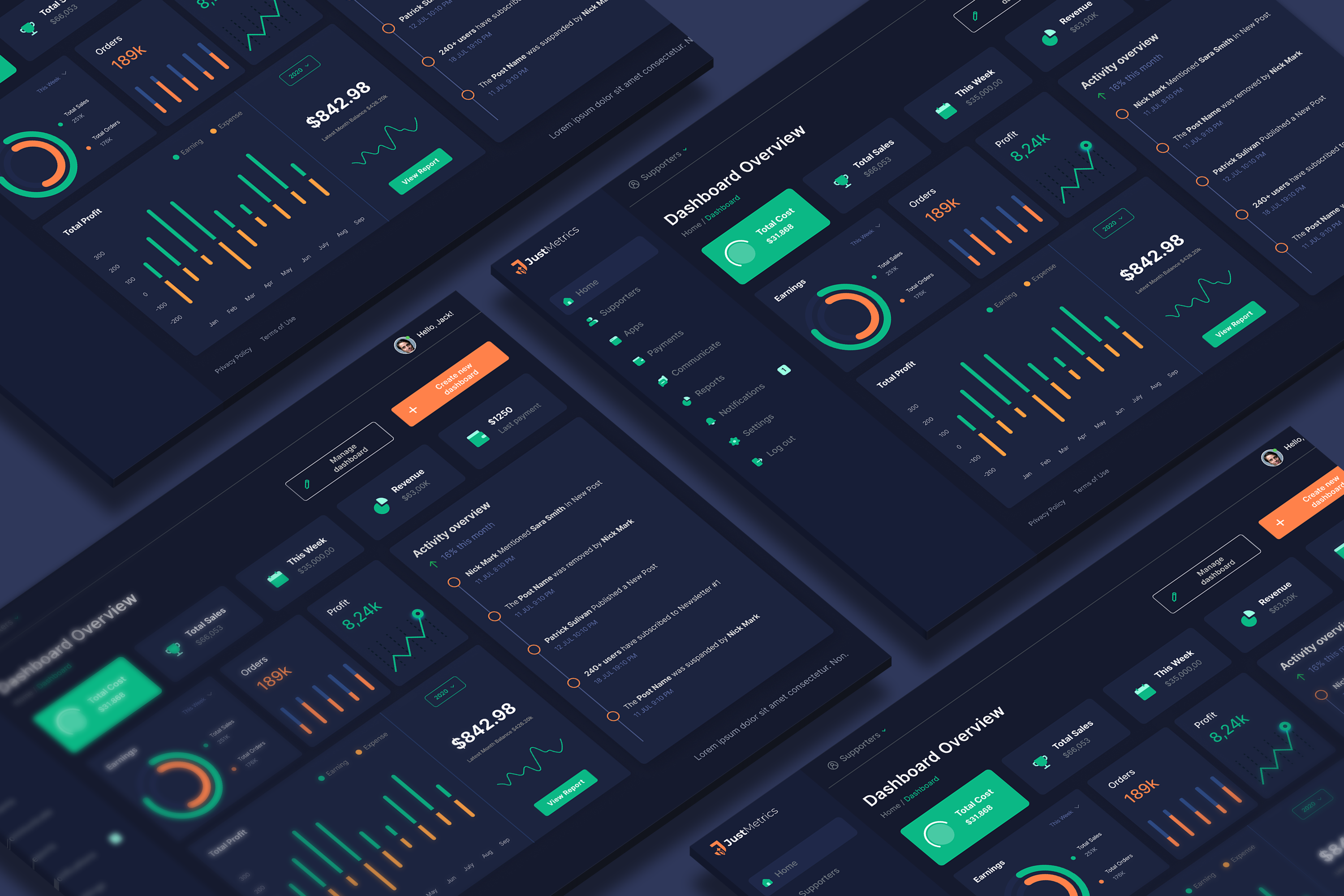Data Driven Ecommerce Dashboard UI/UX Design by Vegas Web-UI/UX ...