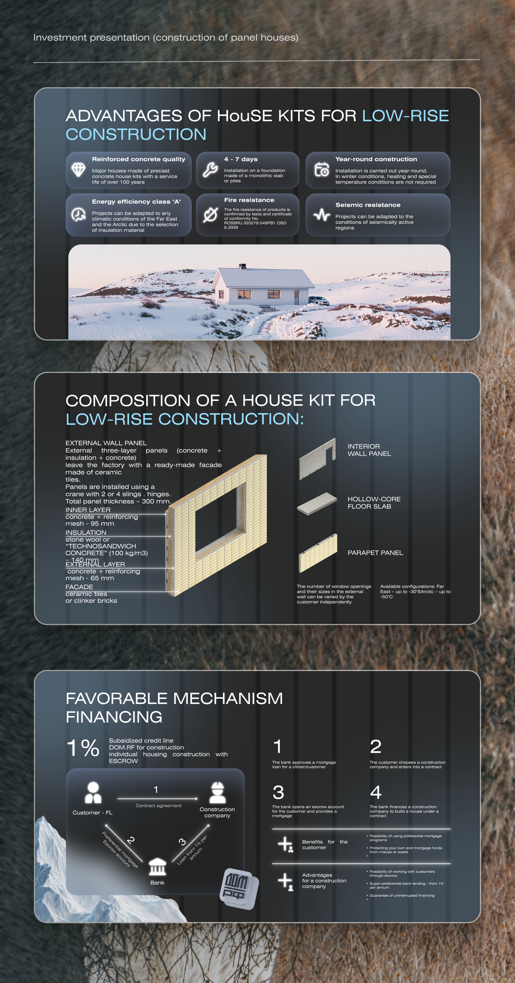 DEVELOPMENT OF LOW-RISE CONSTRUCTION IN CHUKOTKA by Eva Timchenko on ...