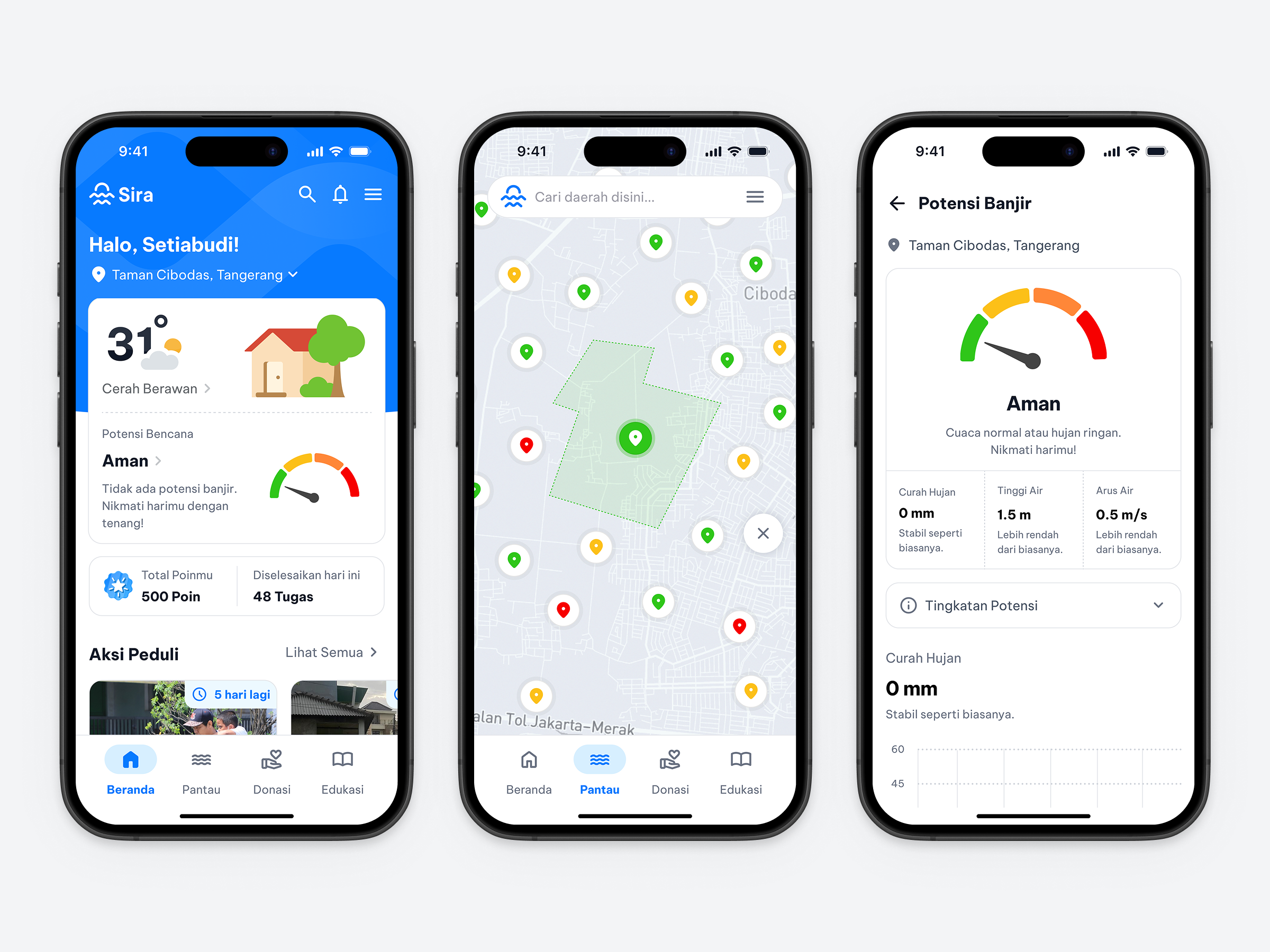 Sira - Flood Mitigation App by Iyad Irviansyah on Dribbble