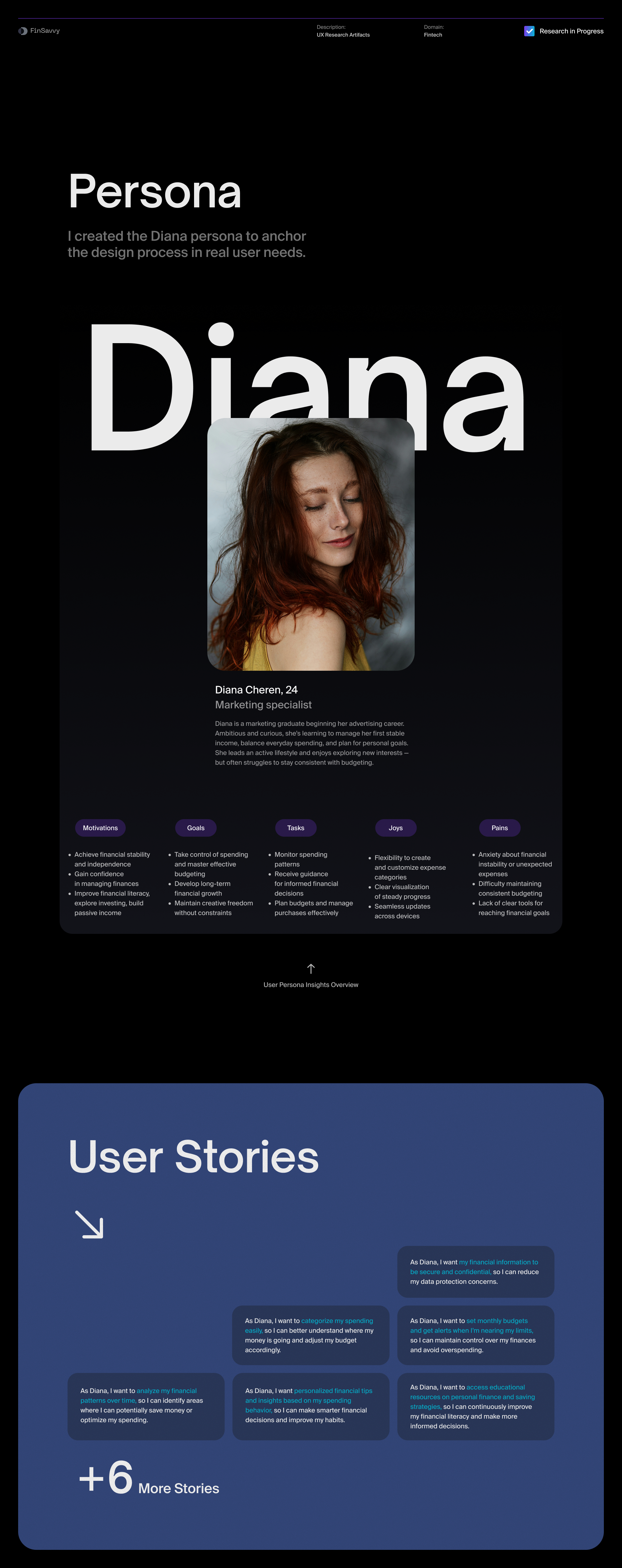 FinSavvy: User Research & Product Hypotheses — UX/UI Design by Alina ...