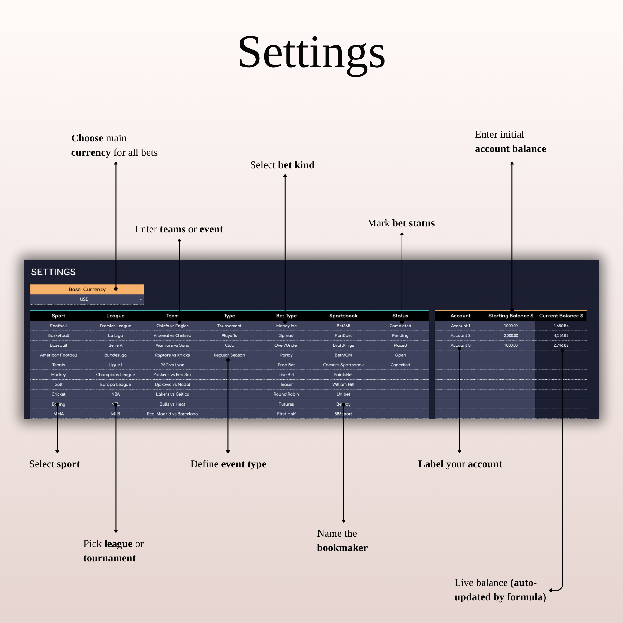 Sports Betting Journal Template (Dark Mode) by Spreadsheets Hub on Dribbble