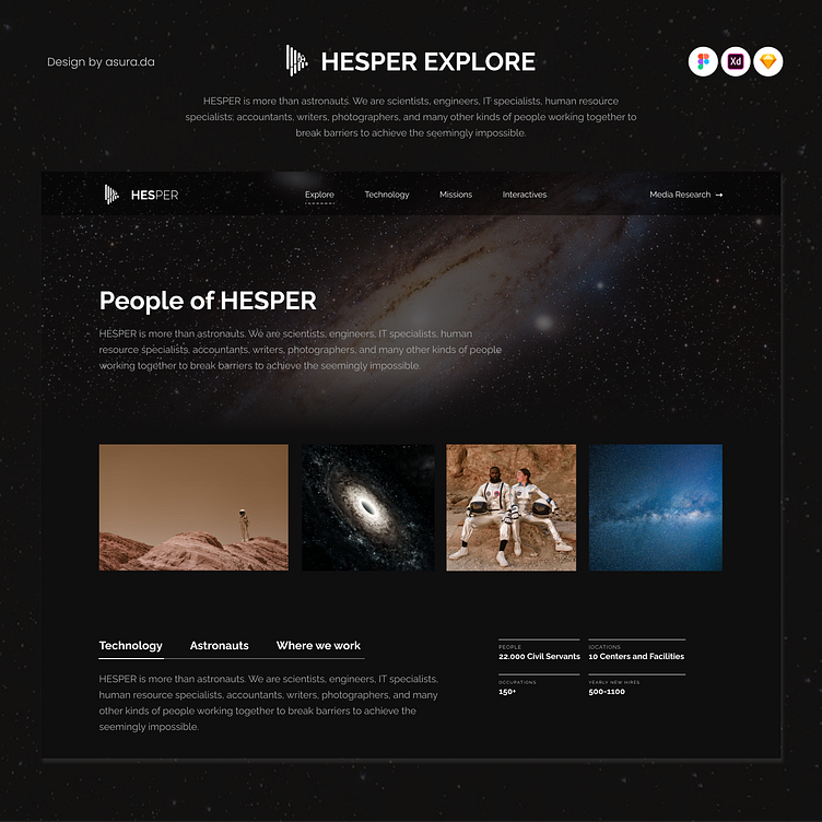 Hesper Explore - Landing Page by Aldi Yahya on Dribbble