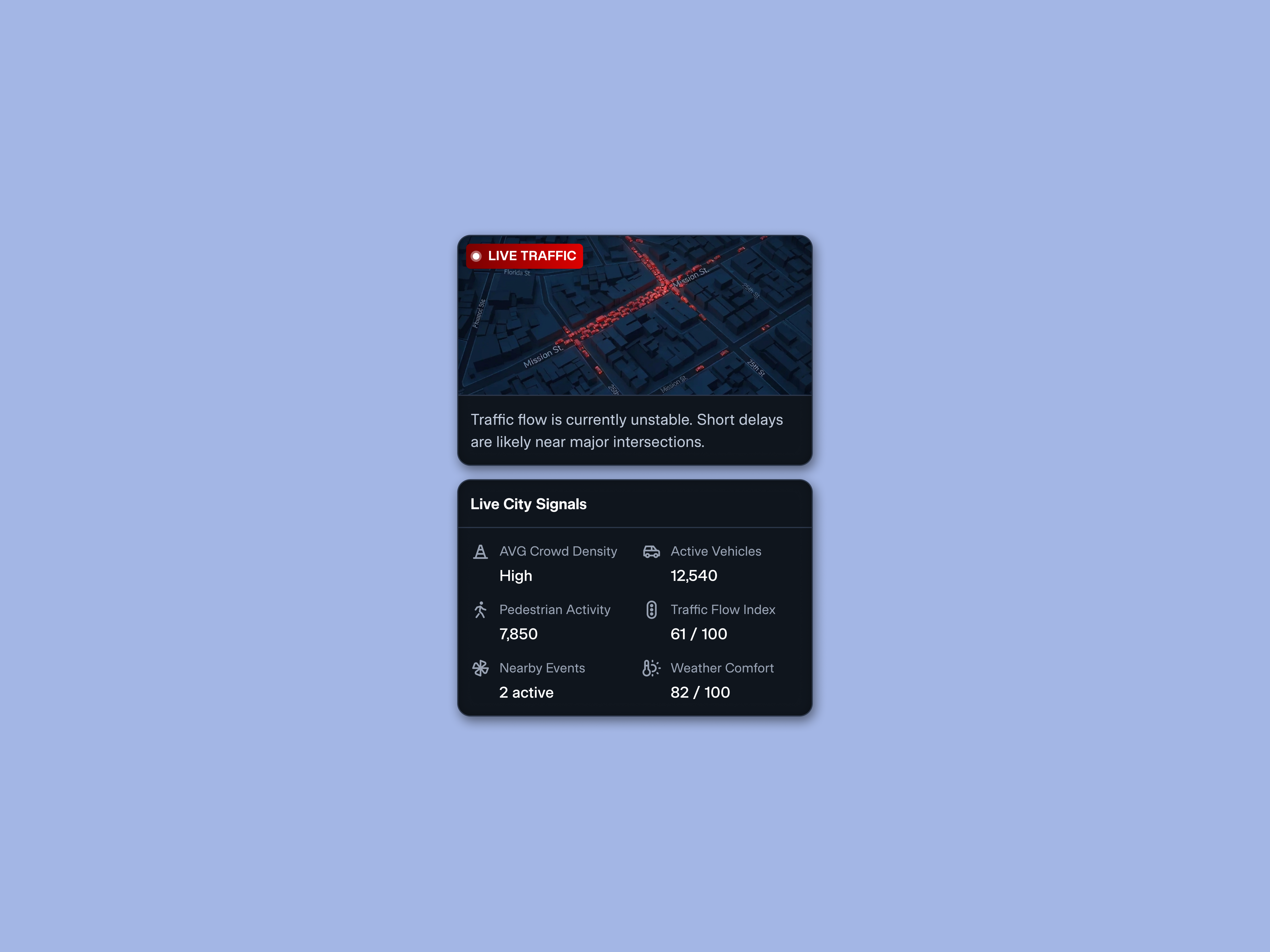 Tiny Places ⎻ AI Place Discovery by Alfikri Djati for Callour Studio on ...