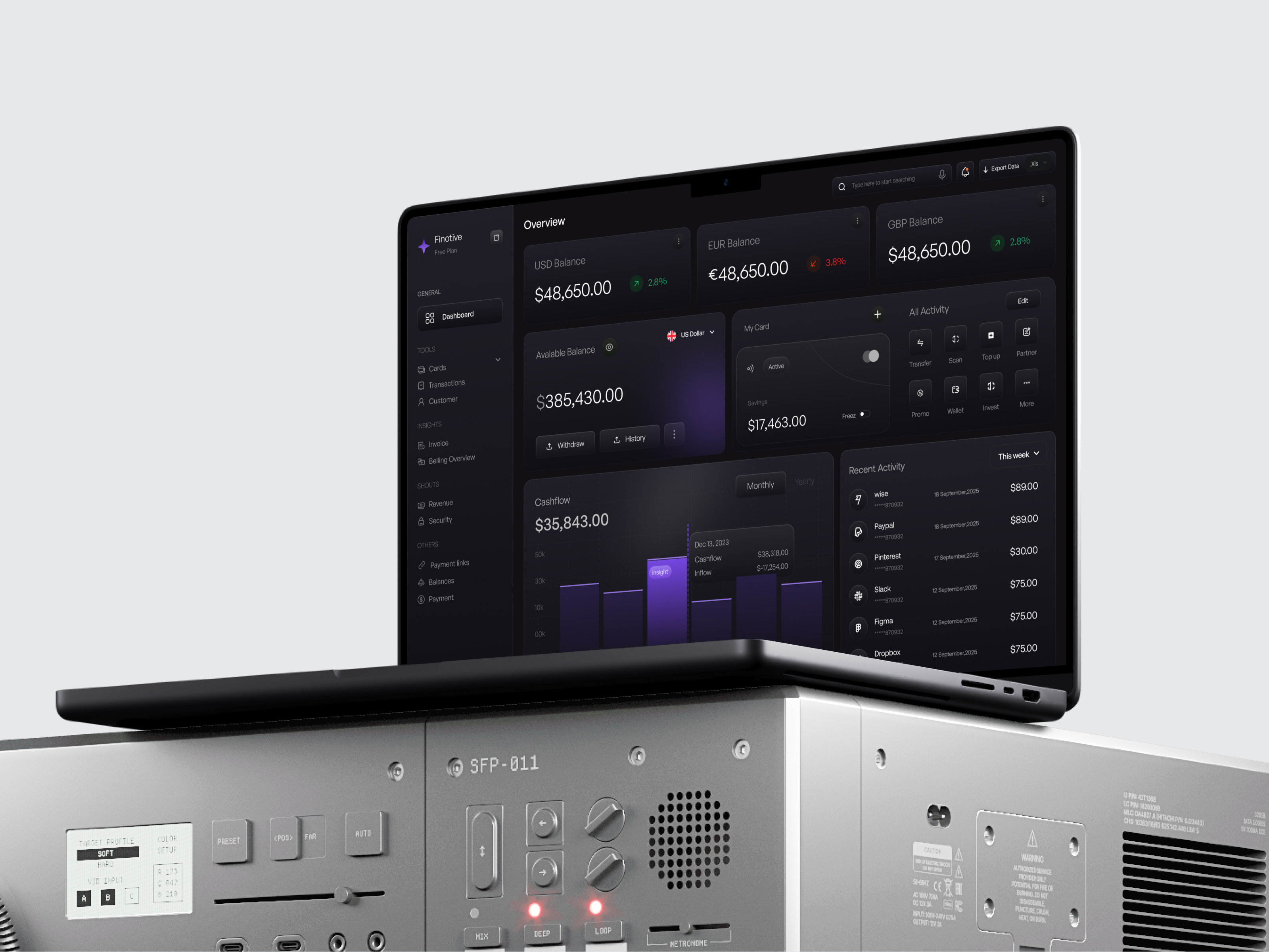 Finance SaaS Dashboard by Oripio on Dribbble