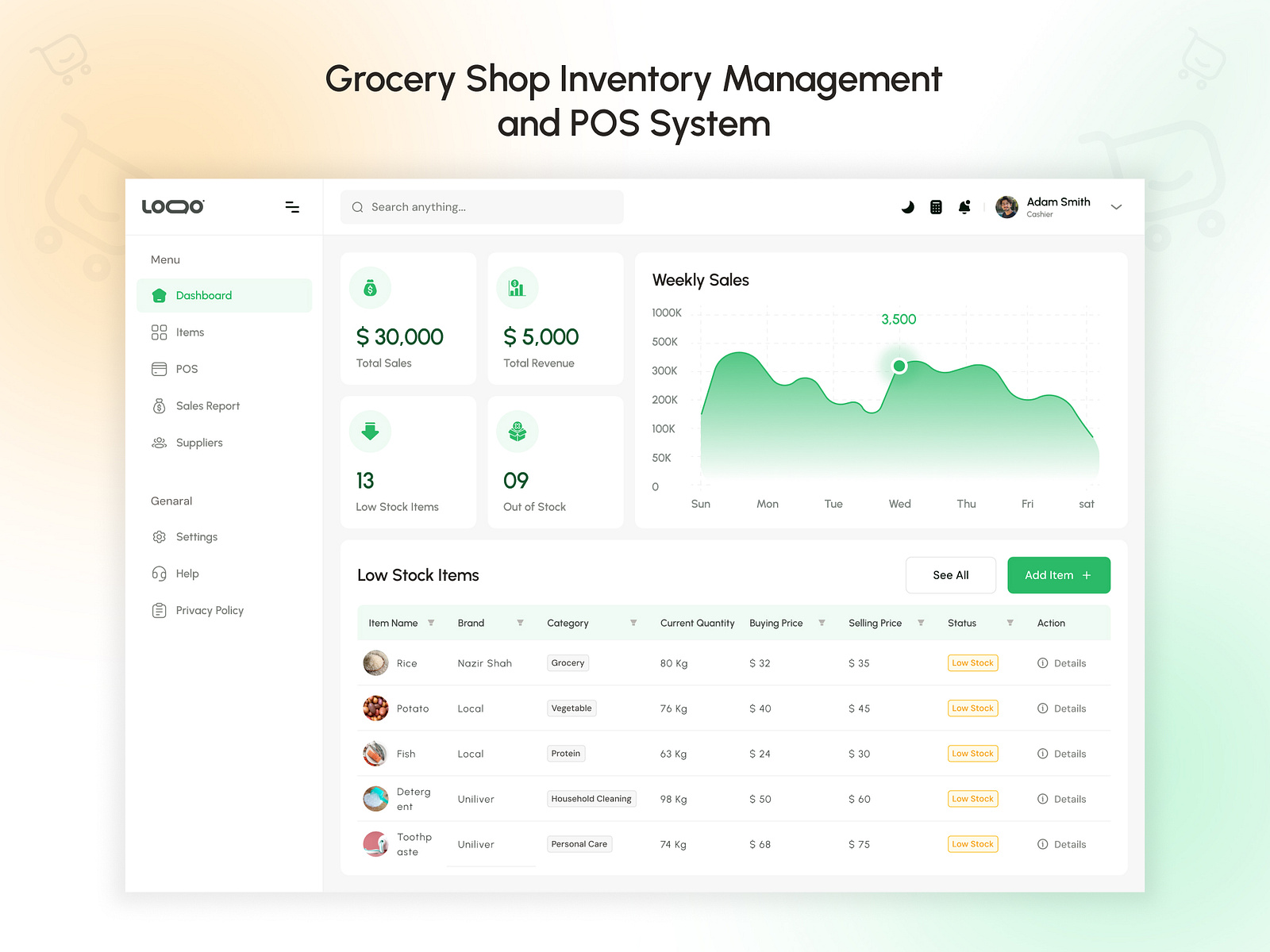 Grocery Shop Inventory Management and POS System by Md Moniruzzaman on ...