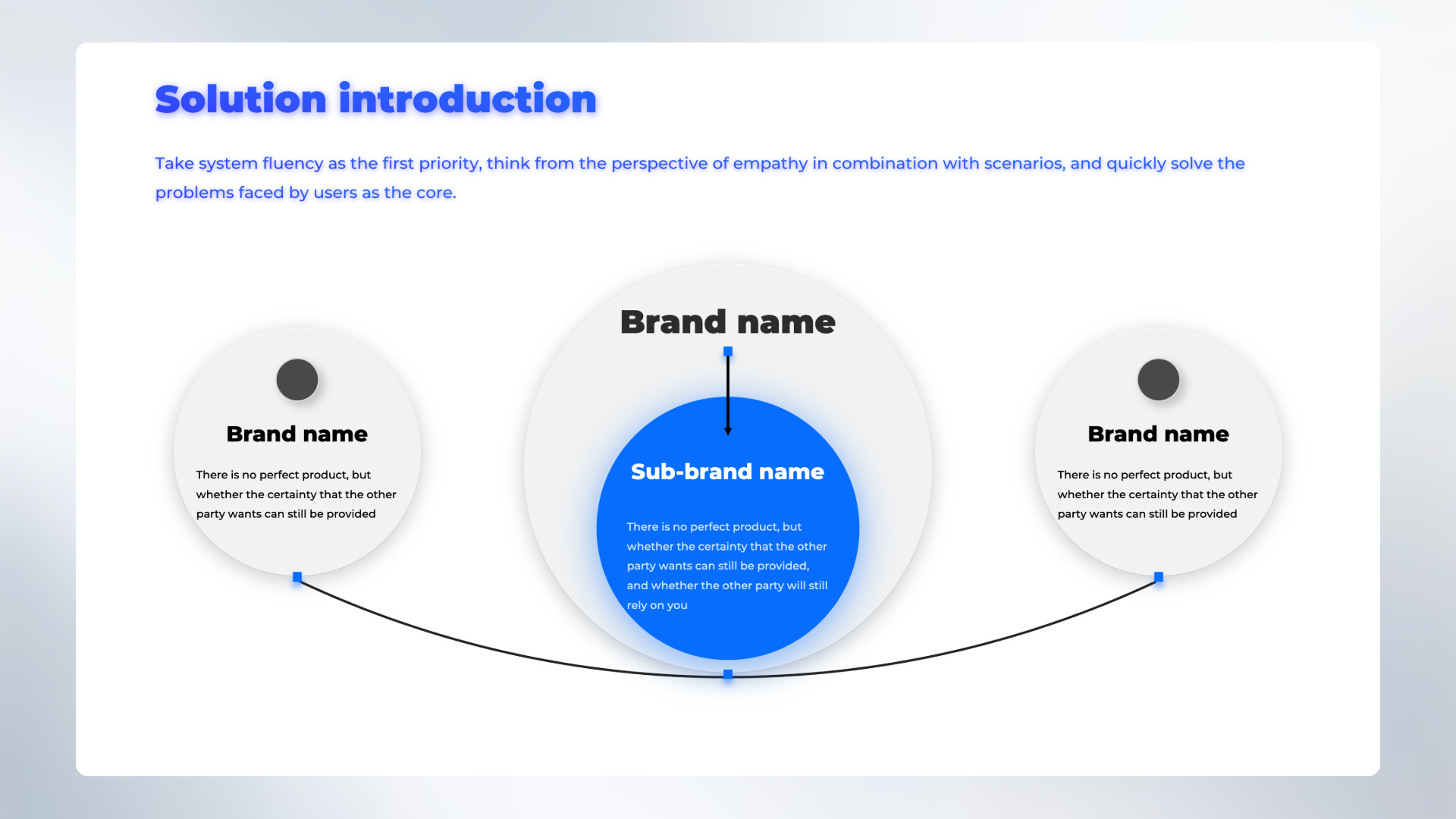 Logical Framework Pitch - Deck PowerPoint PPT Template by ideaslides on ...