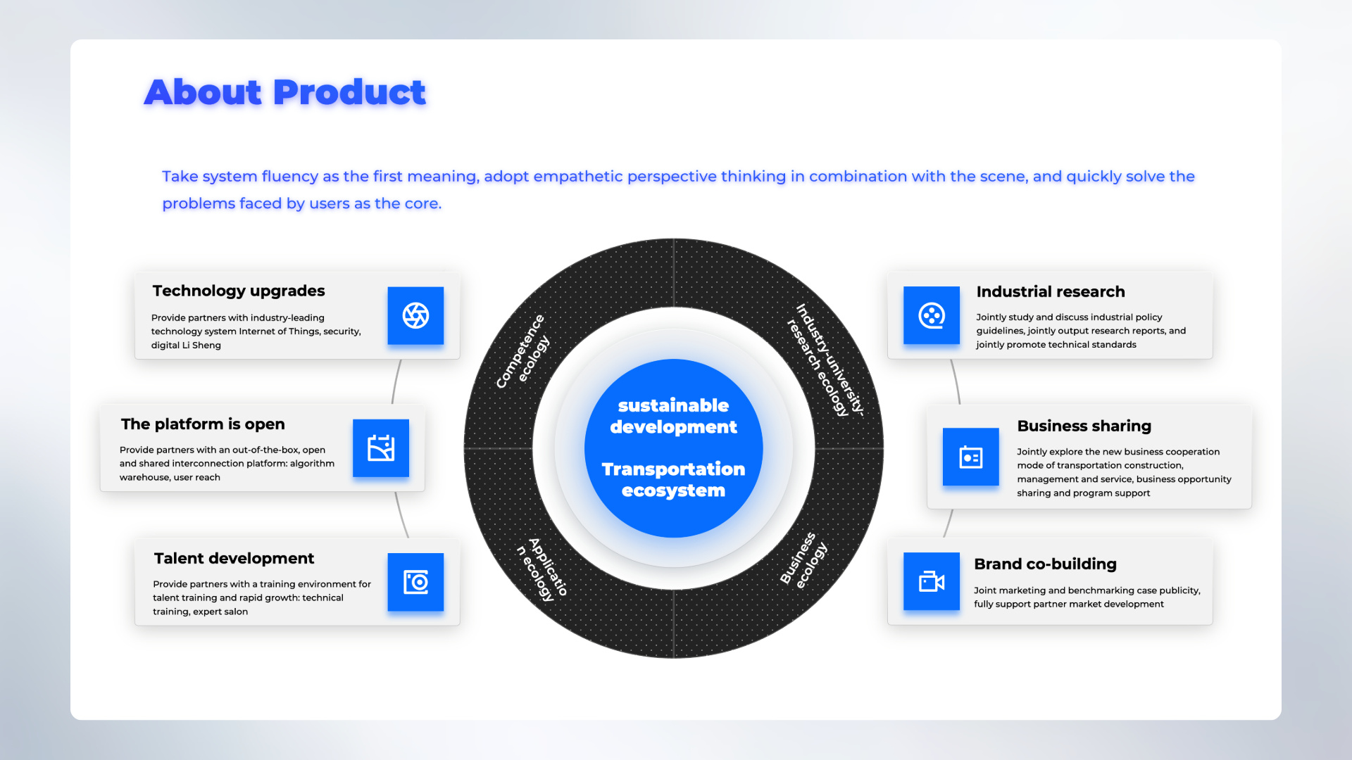 Logical Framework Pitch - Deck PowerPoint PPT Template by ideaslides on ...
