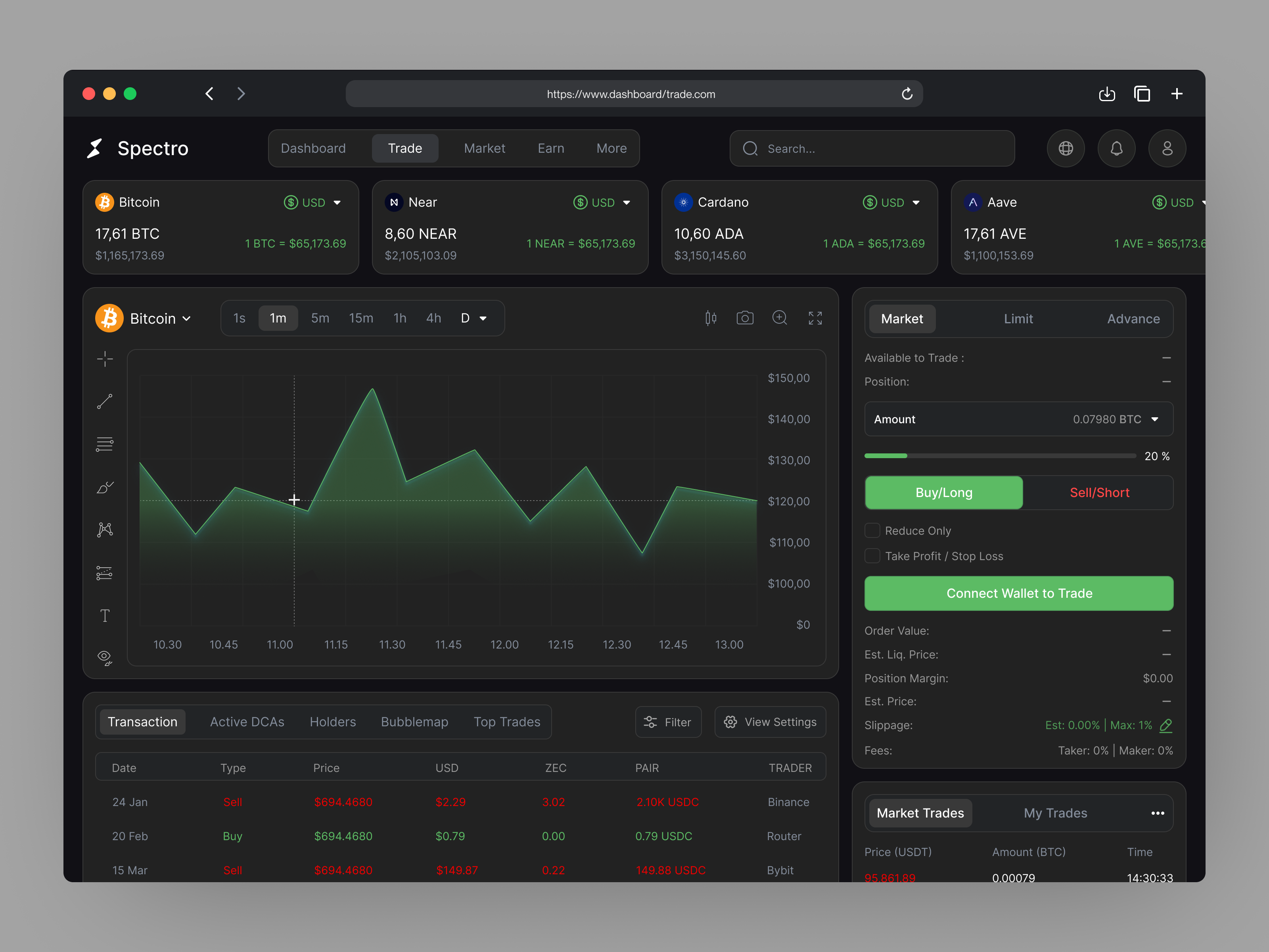 Spectro - Web3 Trading Platform by Teguh Irvan Ariyanto for Korsa on Dribbble