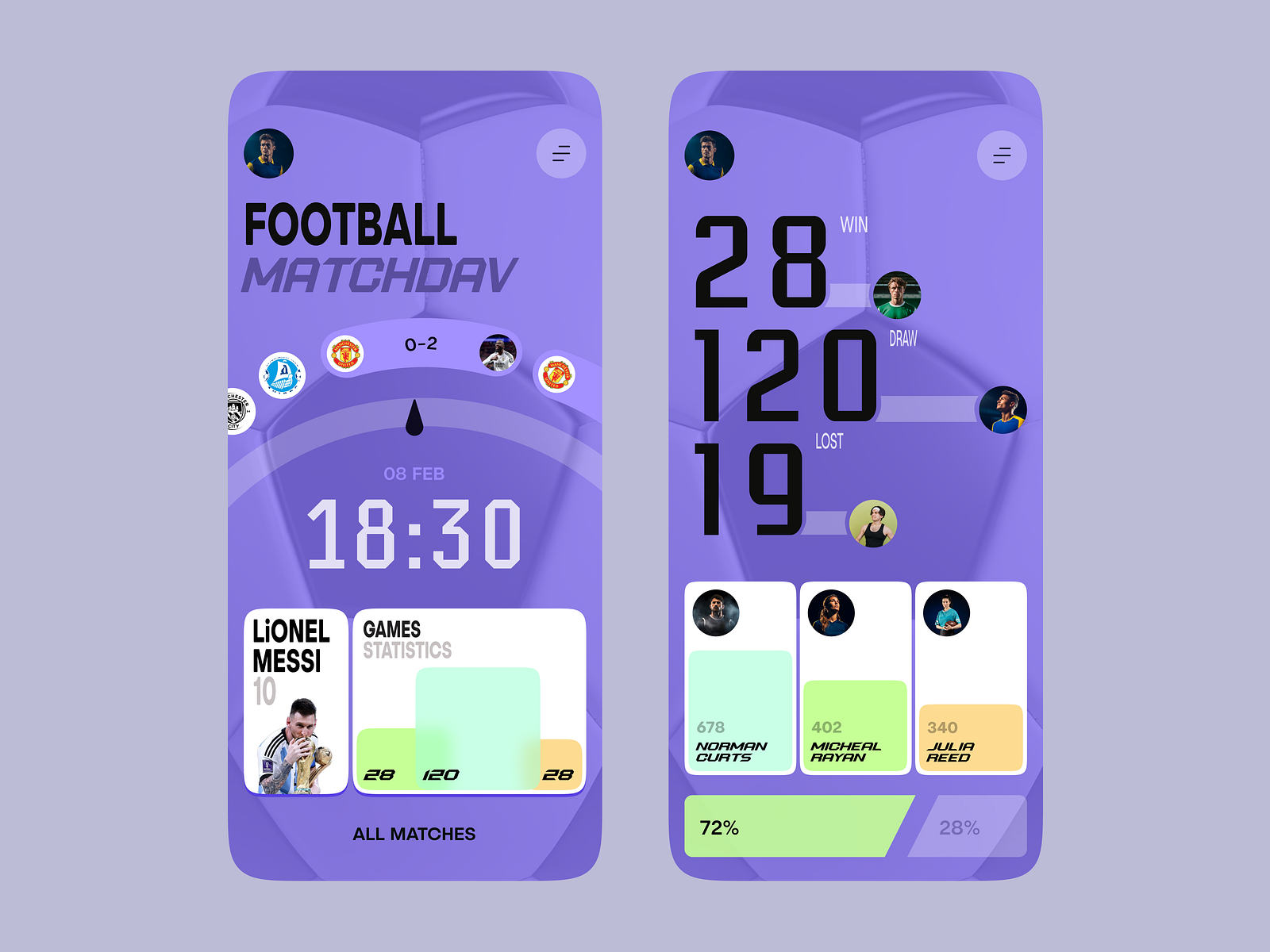 Football Dashboard Exploration App UI by Tajkim Masum on Dribbble