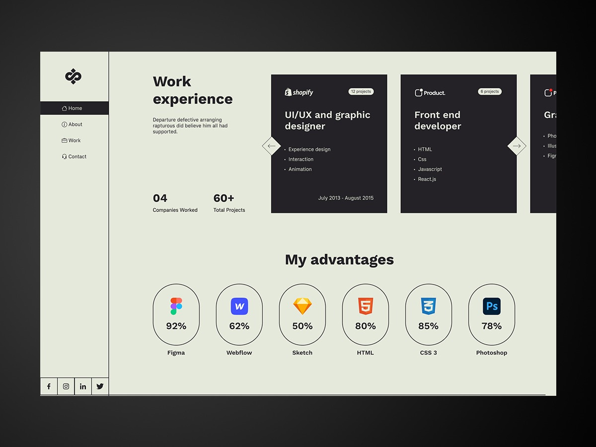 Personal Portfolio Website Template by Prashant Tandel on Dribbble