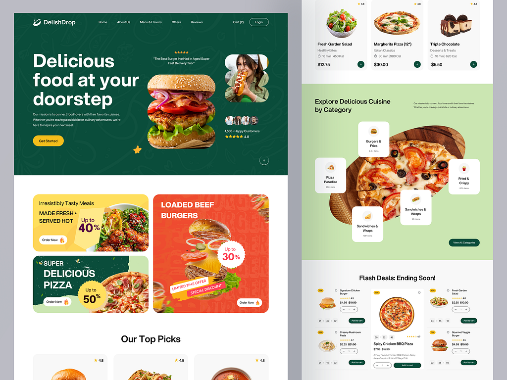 Food Ordering Website by Rakib Kowshar for Delisas: UX/UI & SaaS Agency ...