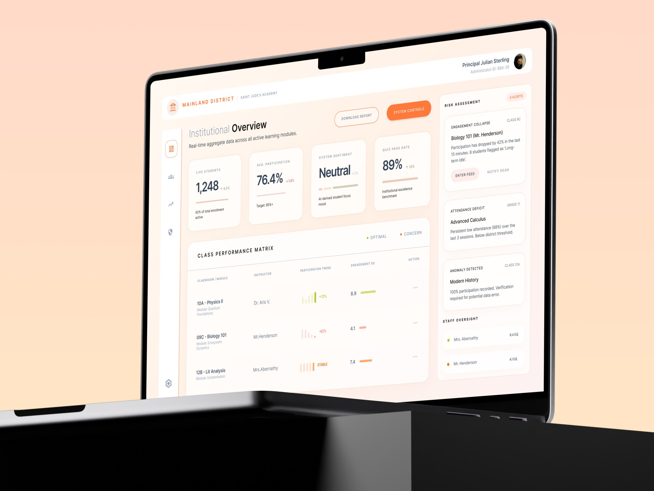 Classroom Management Dashboard - LMS by AOI_Studio.UI on Dribbble