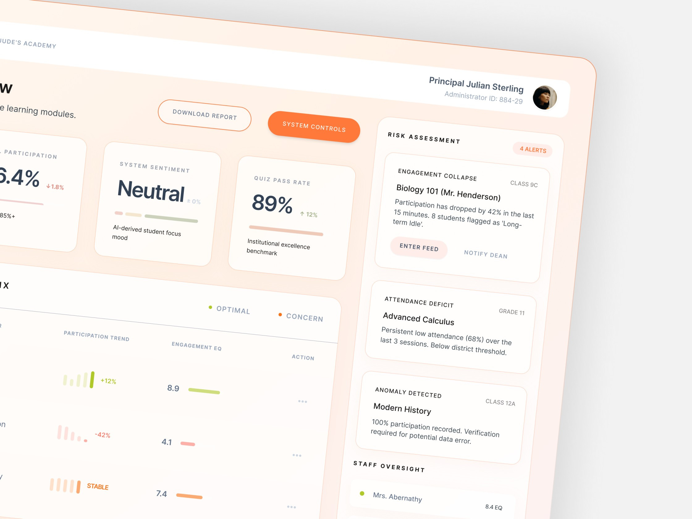 Classroom Management Dashboard - LMS by AOI_Studio.UI on Dribbble
