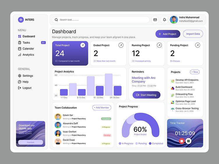 Inters — Project Management Dashboard UI by Indra Muh Faizin on Dribbble