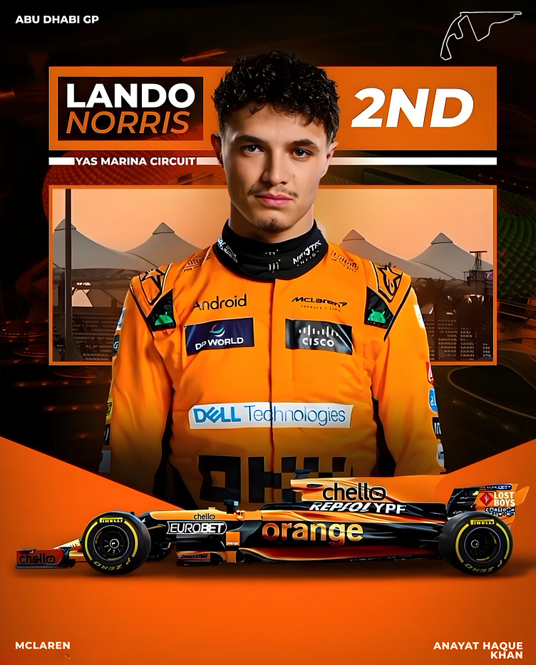 Lando Norris Formula 1 Driver Poster Design. by Anayat Haque Khan on ...