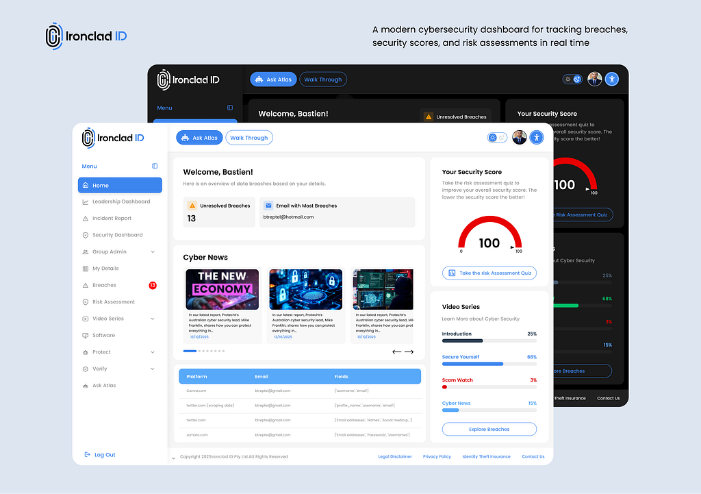 Cyber Security Dashboard for Breach Monitoring & Risk Assessment by UI ...