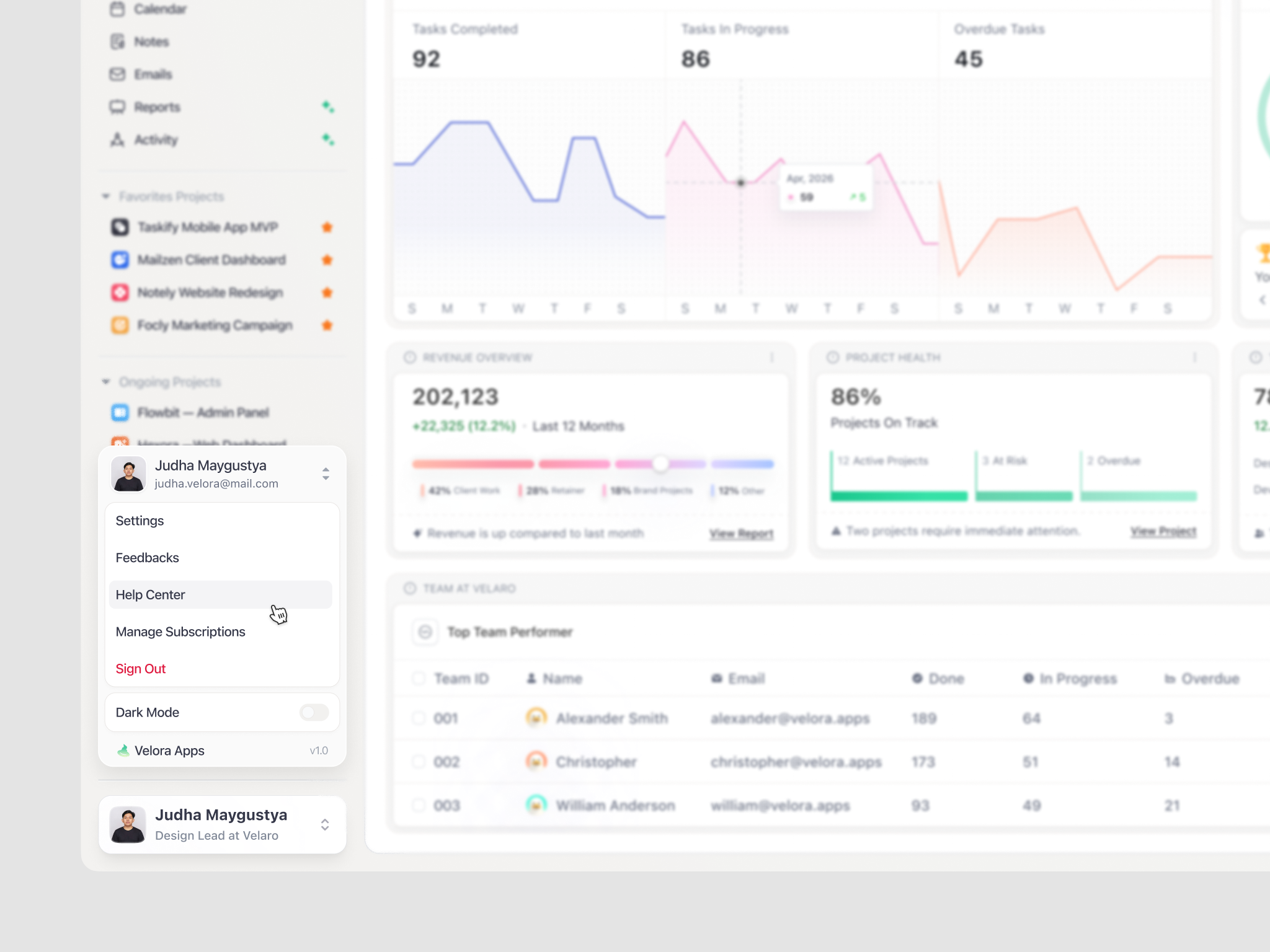 Velora - Component UI by Judha Maygustya 🏄🏻‍♂️ for Basebern Team on ...