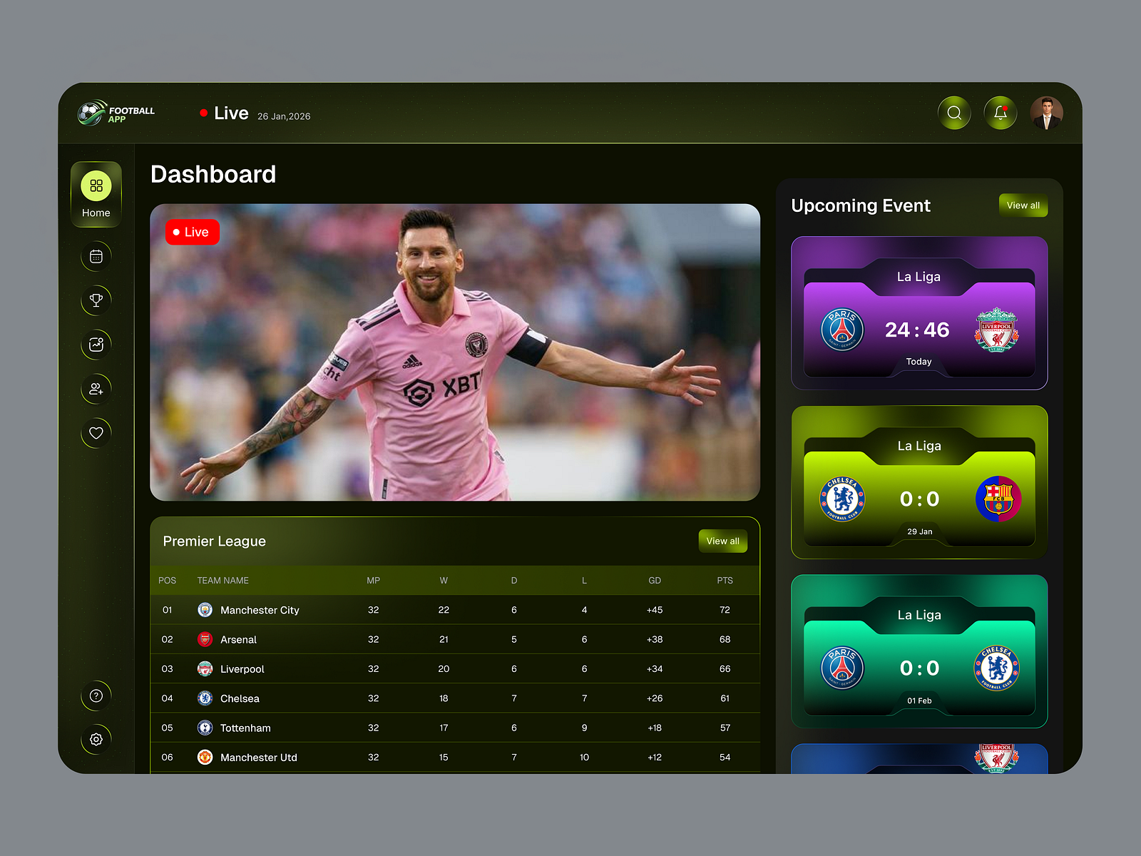 Football Live Match Dashboard UI by Blend wrk UI/UX for Blend wrk on ...
