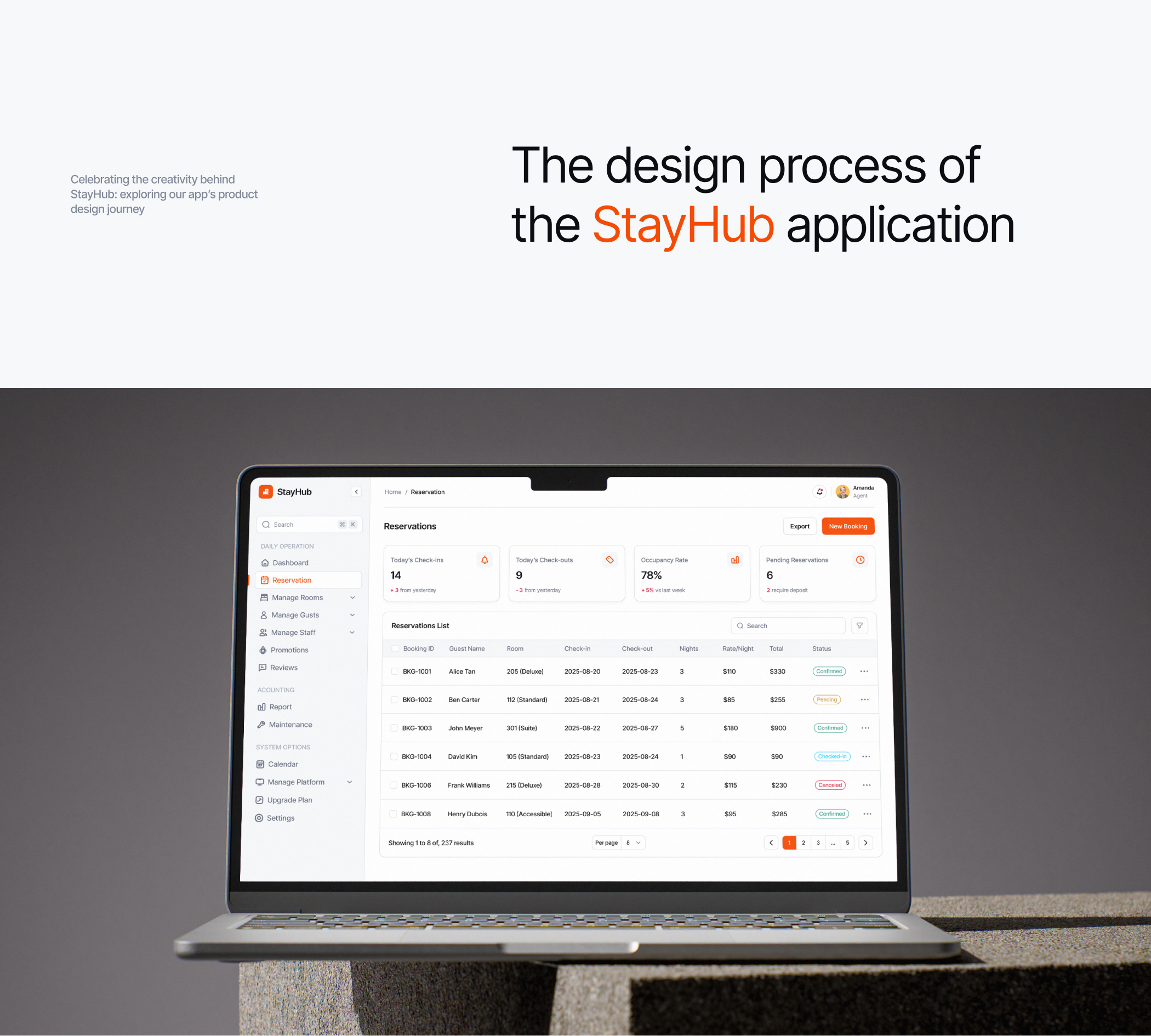 StayHub - SaaS Hotel Management UI/UX by Md Iqbal Hossain on Dribbble