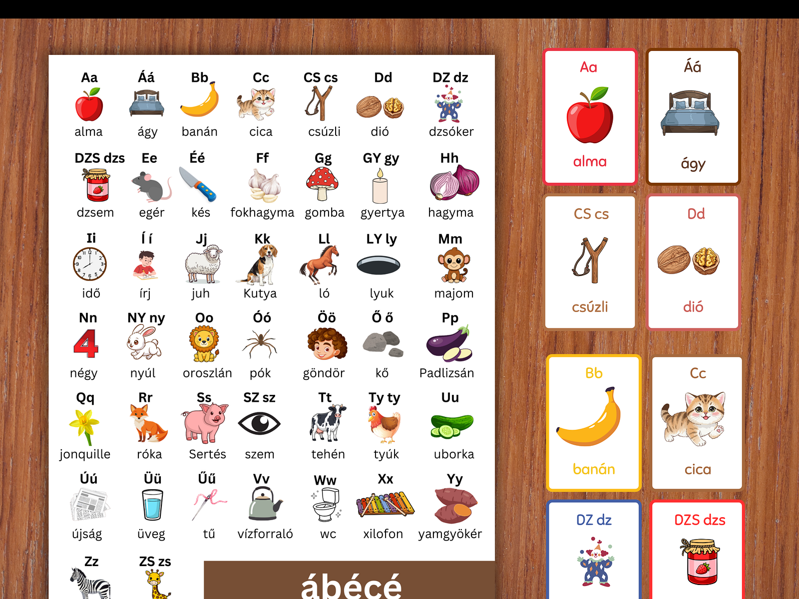 Hungarian Alphabet Chart & Flashcards by Tinu Dalal on Dribbble