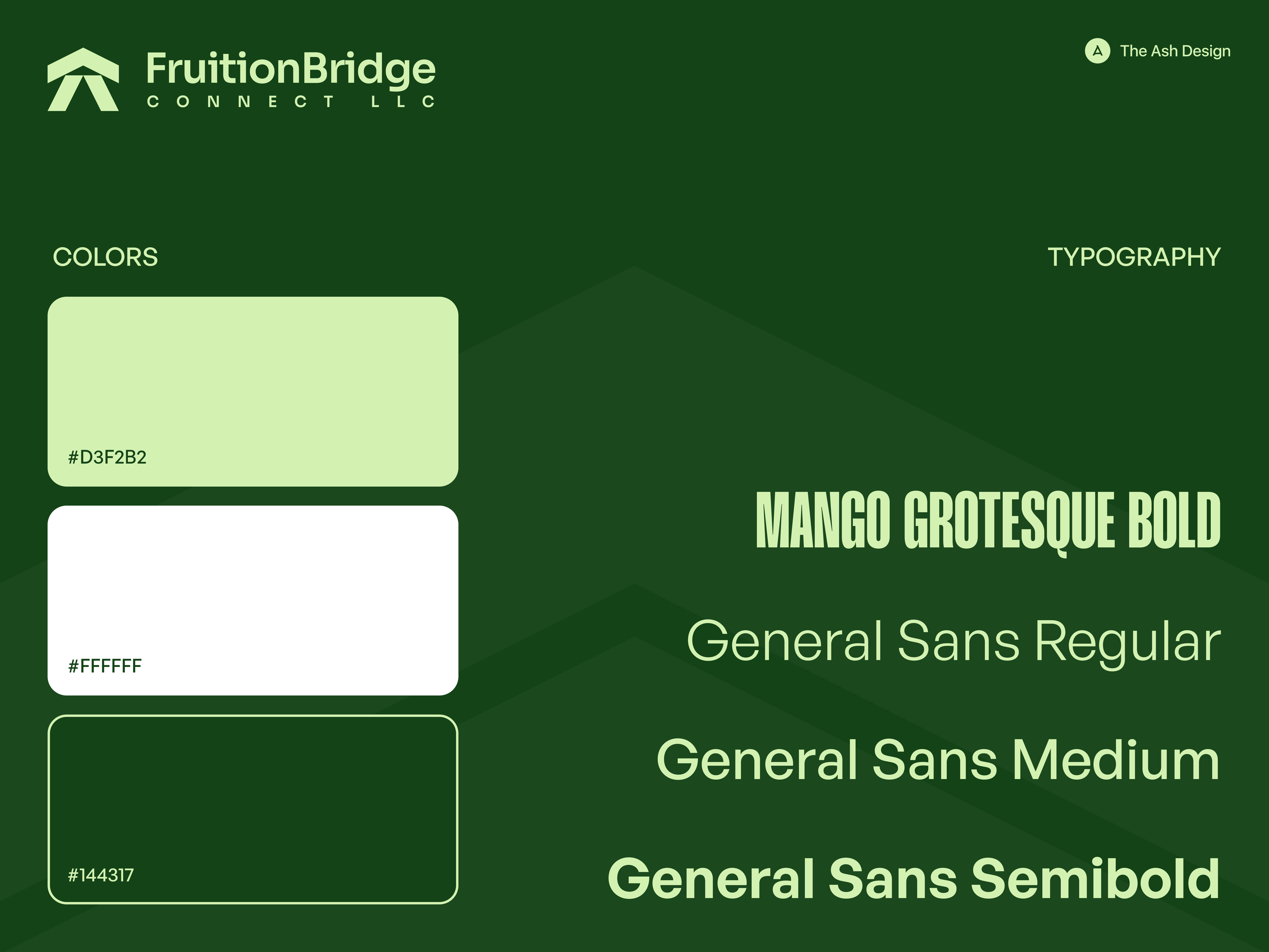 UX/UI Design of a Custom Admin Panel for a Web Platform by The Ash ...