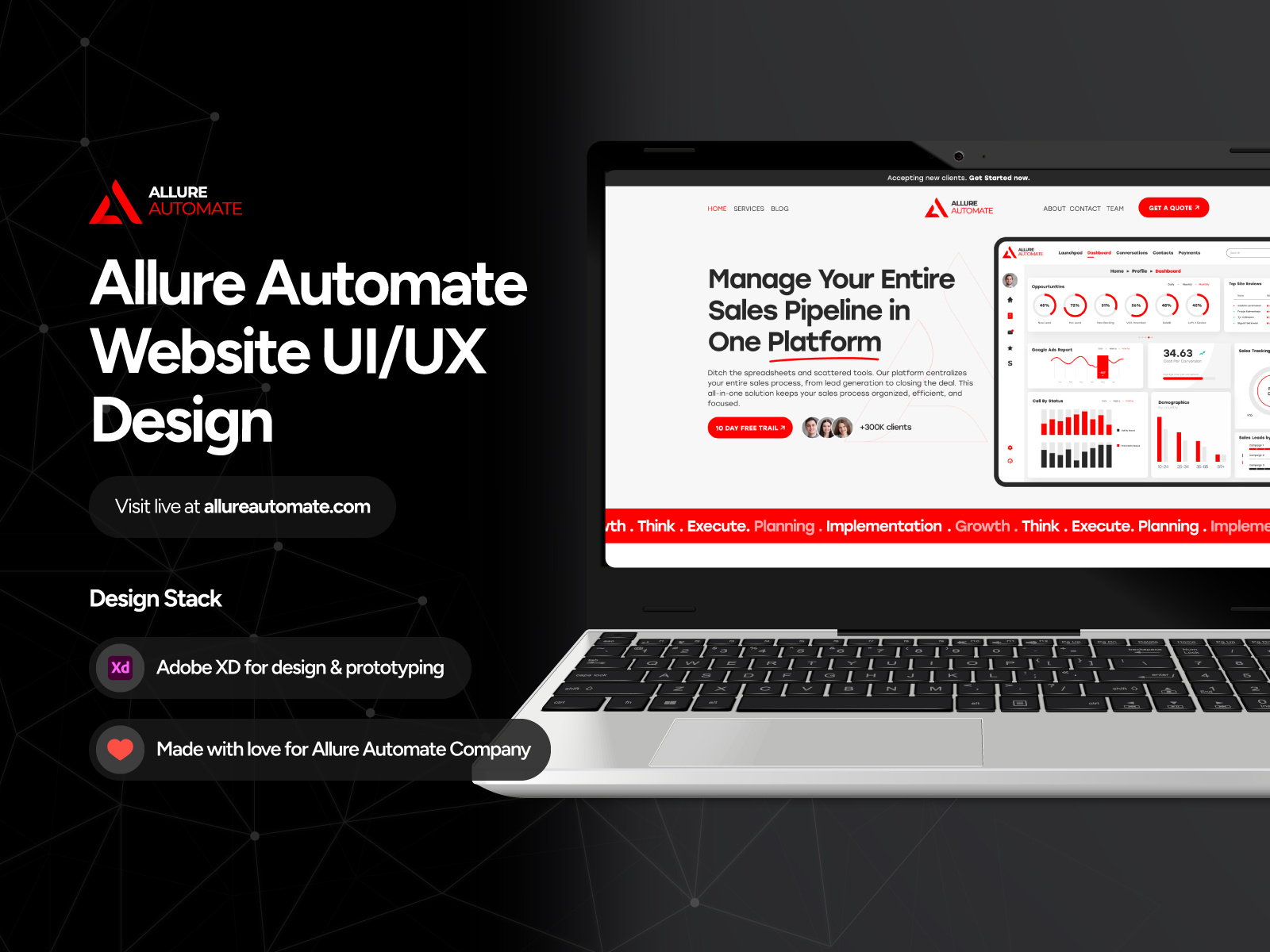Allure Automate Website UI/UX Design by Anam Iftikhar 🦄 on Dribbble