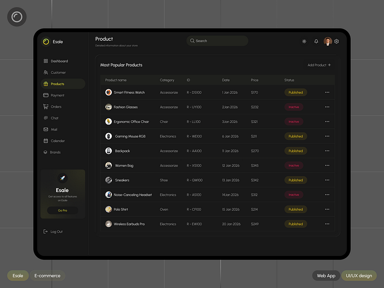 E-commerce Admin Dashboard – Products Page UI by UIX Liakat on Dribbble