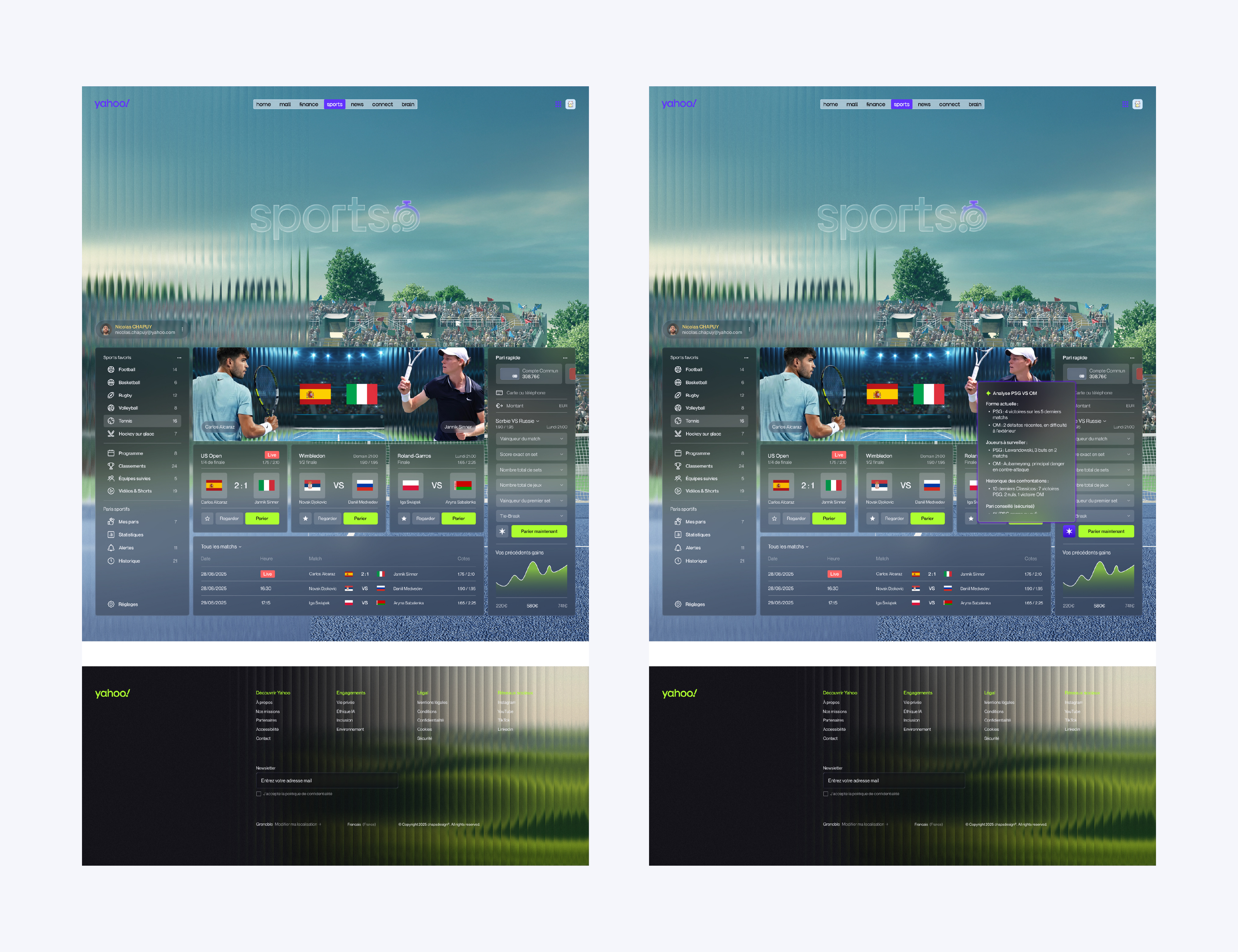Sports Dashboard - UI design by Nicolas Chapuy on Dribbble