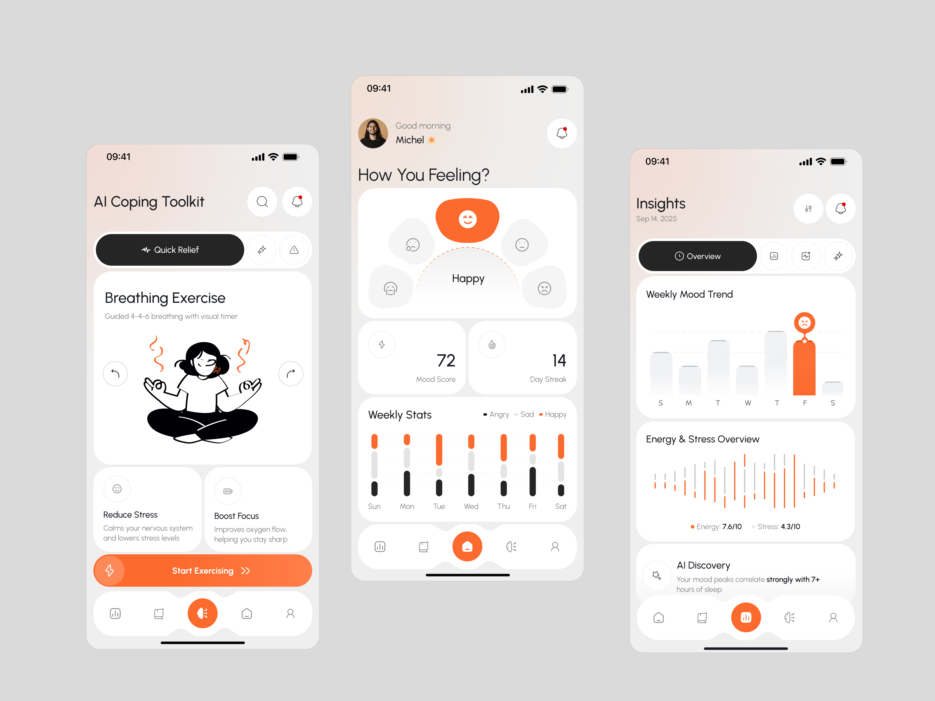 AI Wellness & Mood Tracker App | Mental Health UI by Tasfin Hasan for ...