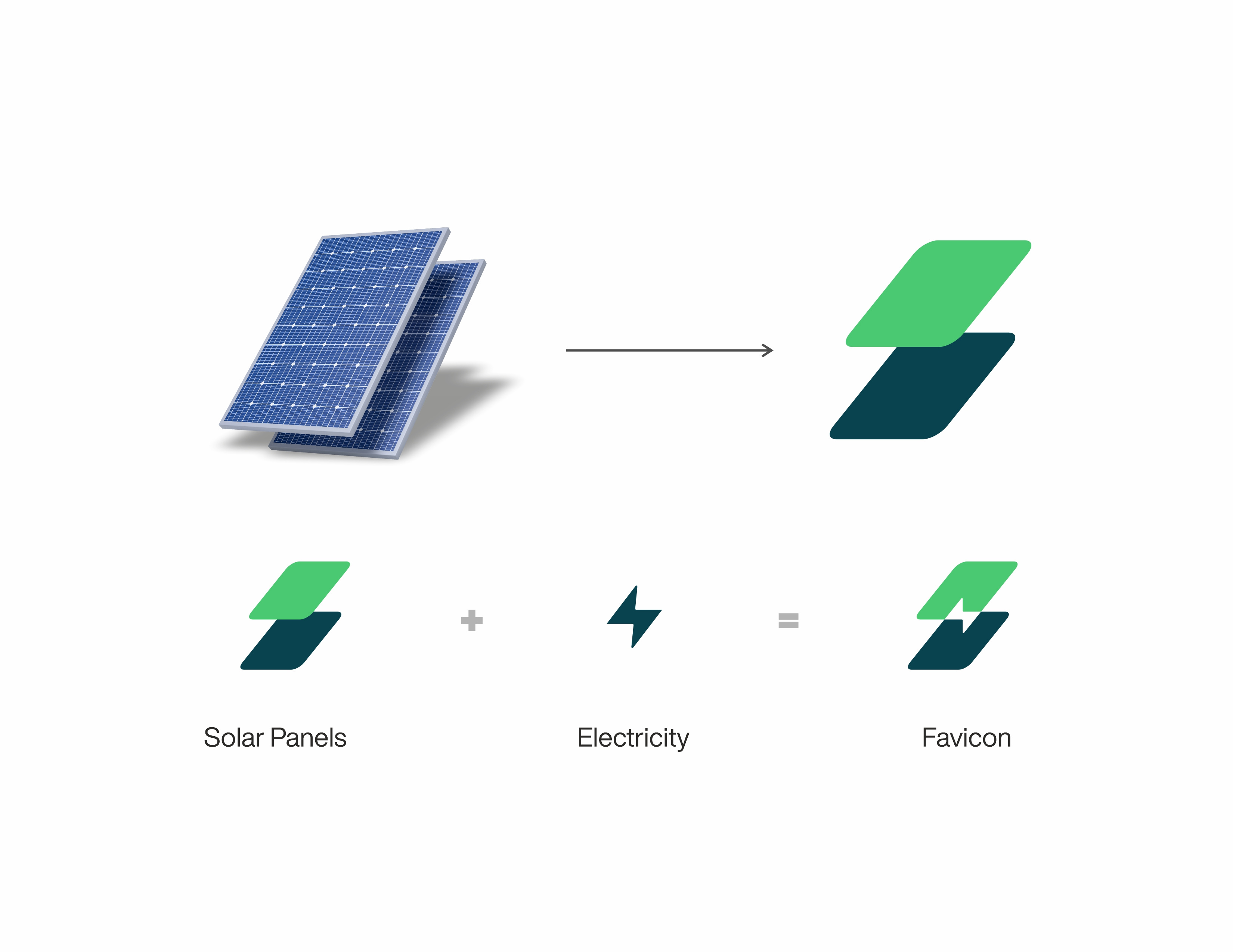 UCB Solar | Modern Solar Energy Logo Design & Brand Identity by Ahemad ...